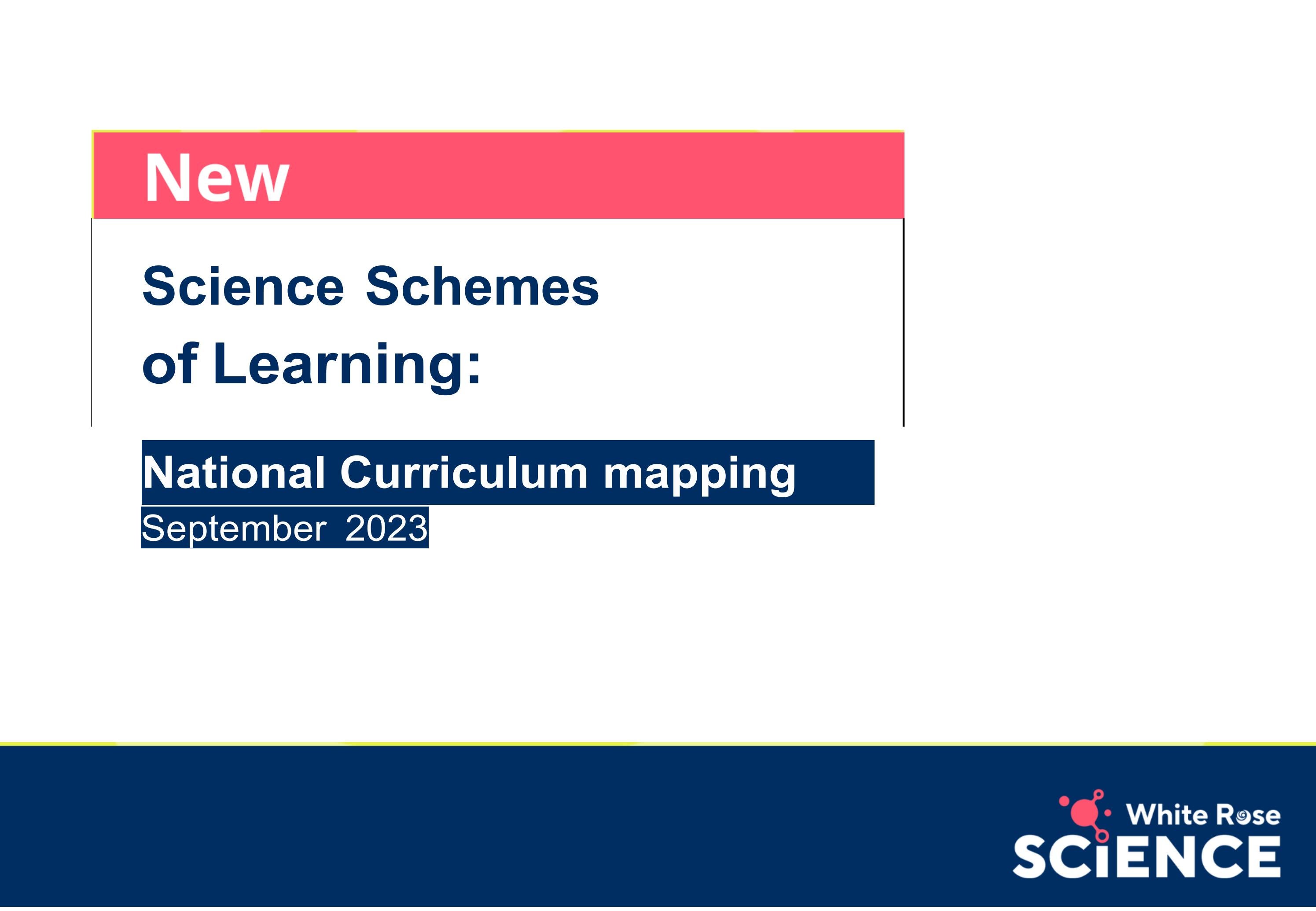 Science - Progression Map by Schudio - Issuu