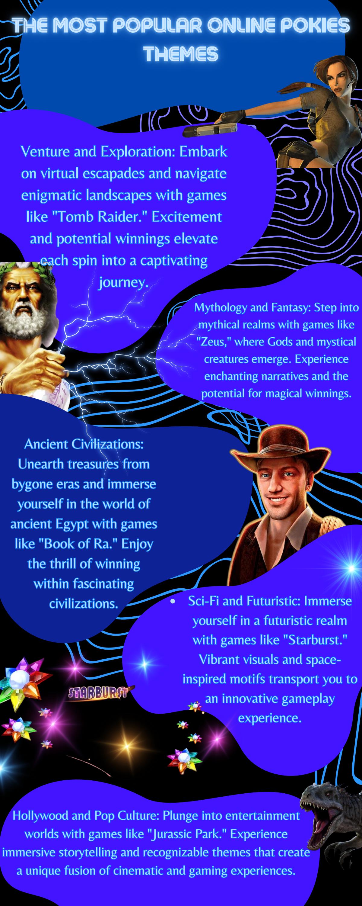 The Most Popular Pokies Themes by freeslotshub_ - Issuu