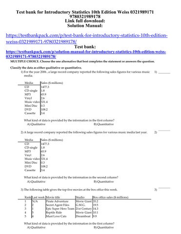 Test bank for introductory statistics 10th edition weiss 0321989171 ...