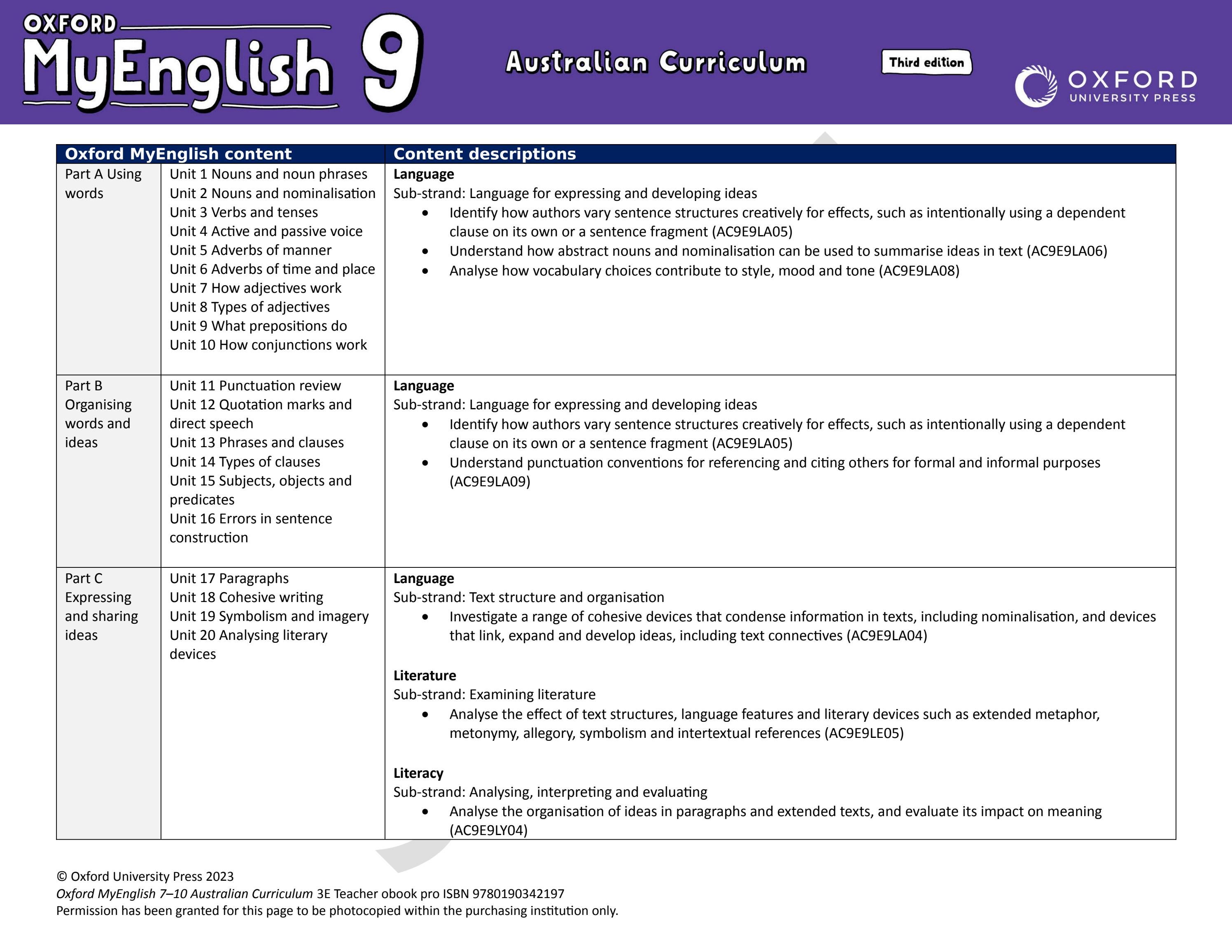 Oxford MyEnglish 9 AC sample curriculum grid by OUPANZ - Issuu