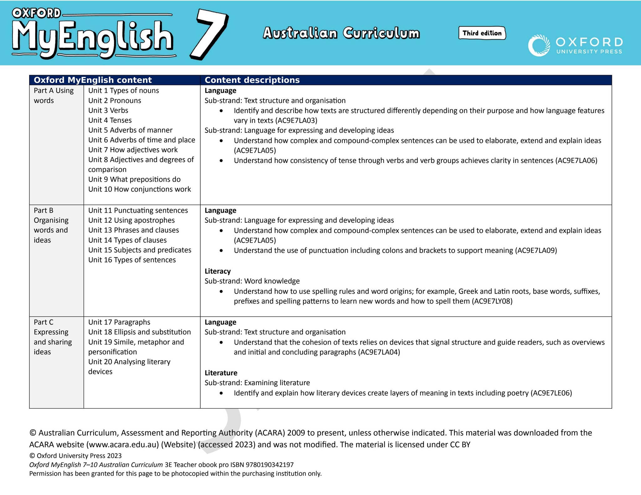 Oxford MyEnglish 7 AC sample curriculum grid by OUPANZ - Issuu