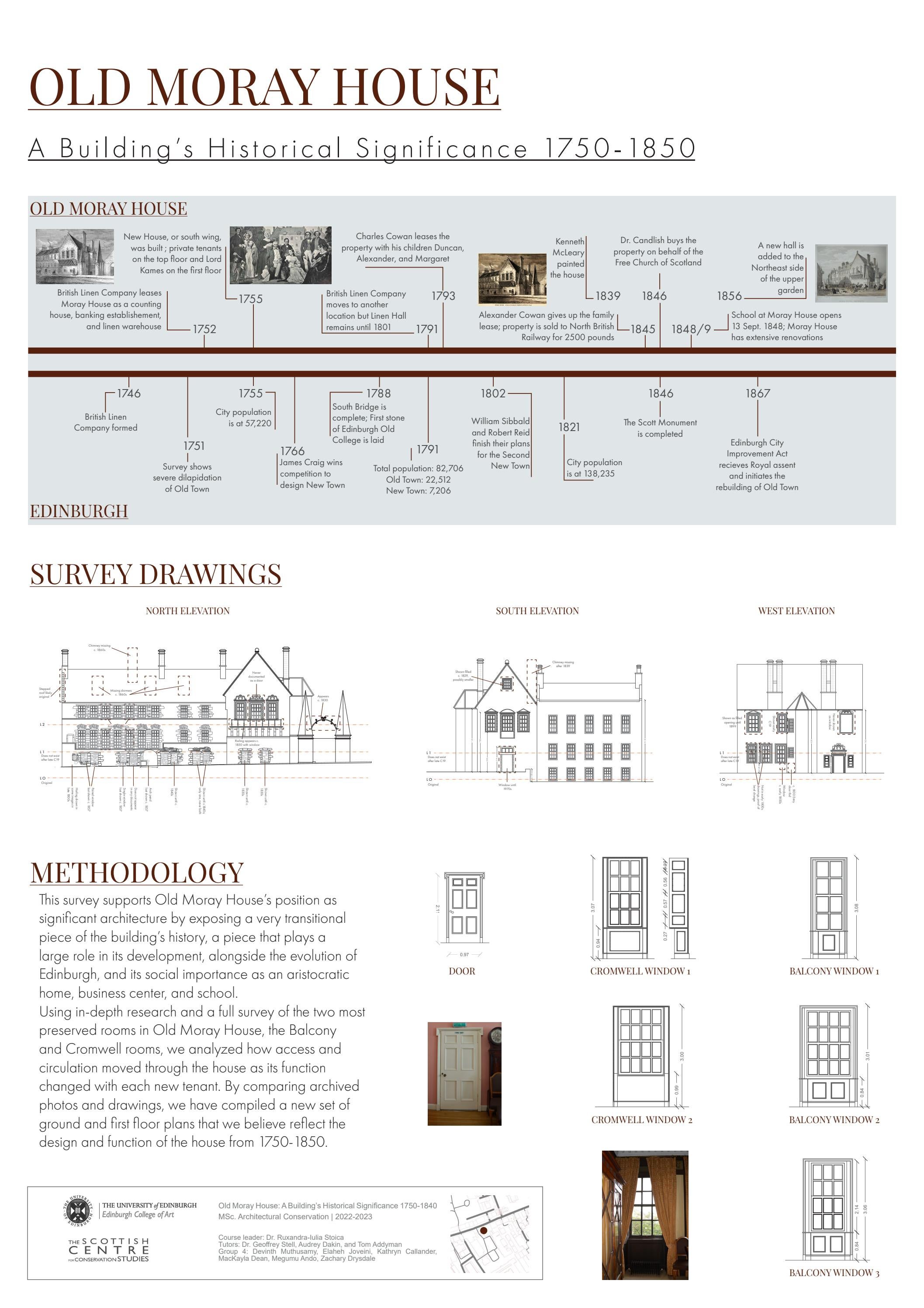 Old Moray House by devinth17 - Issuu