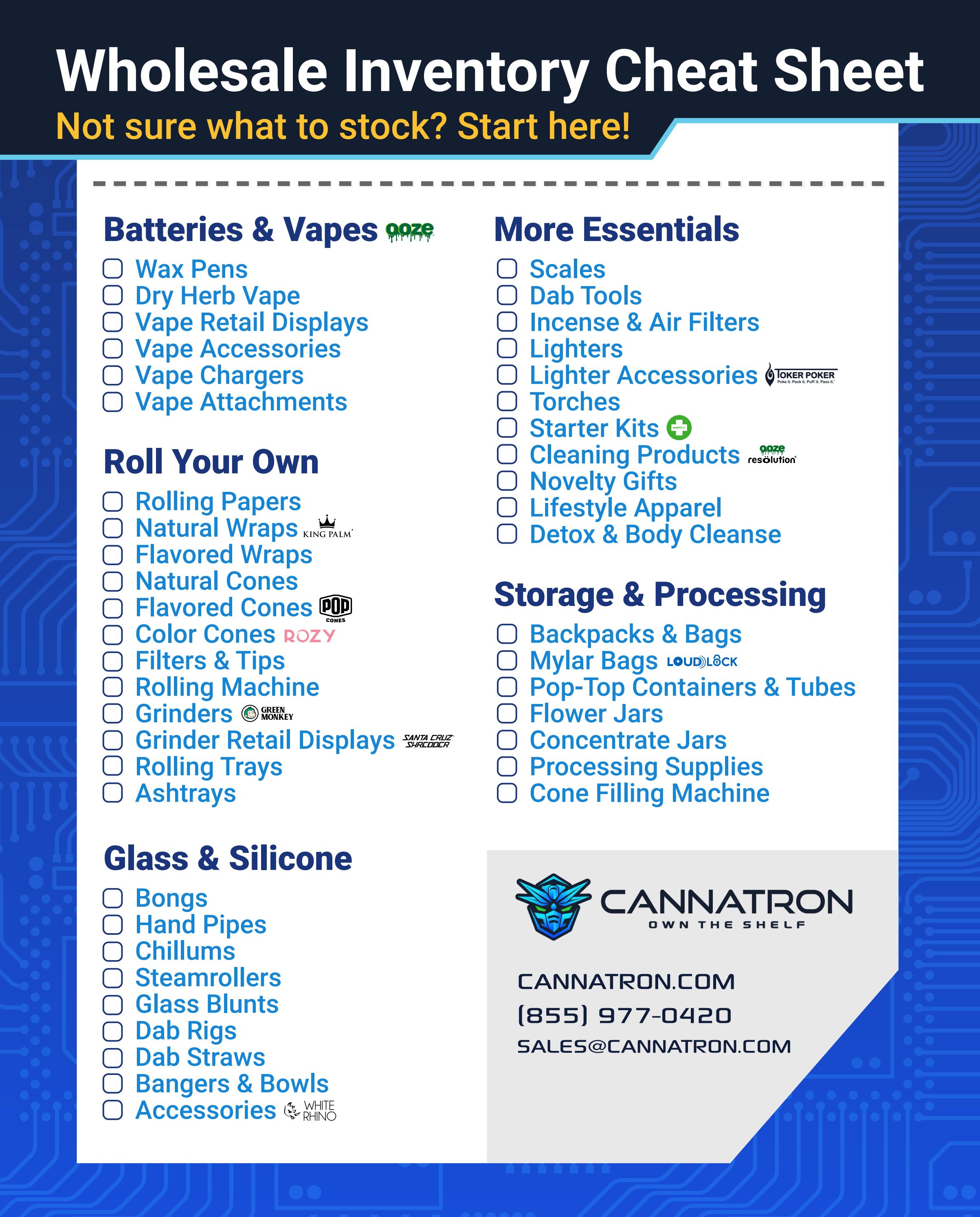 Wholesale Inventory Checklist by Cannatron - Issuu