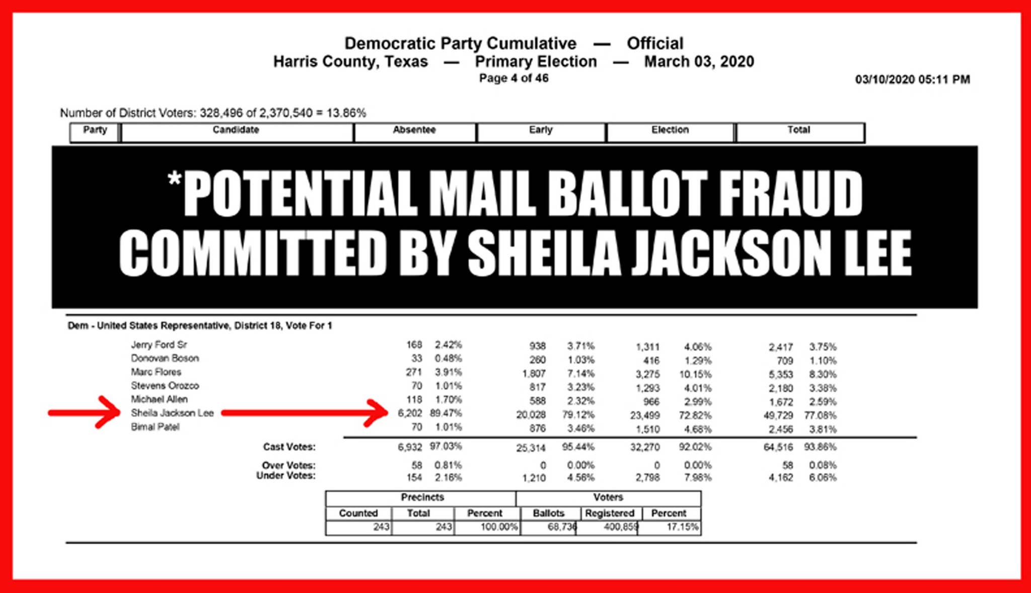 Congresswoman Sheila Jackson Lee, and Gerald Womack Have Been ...