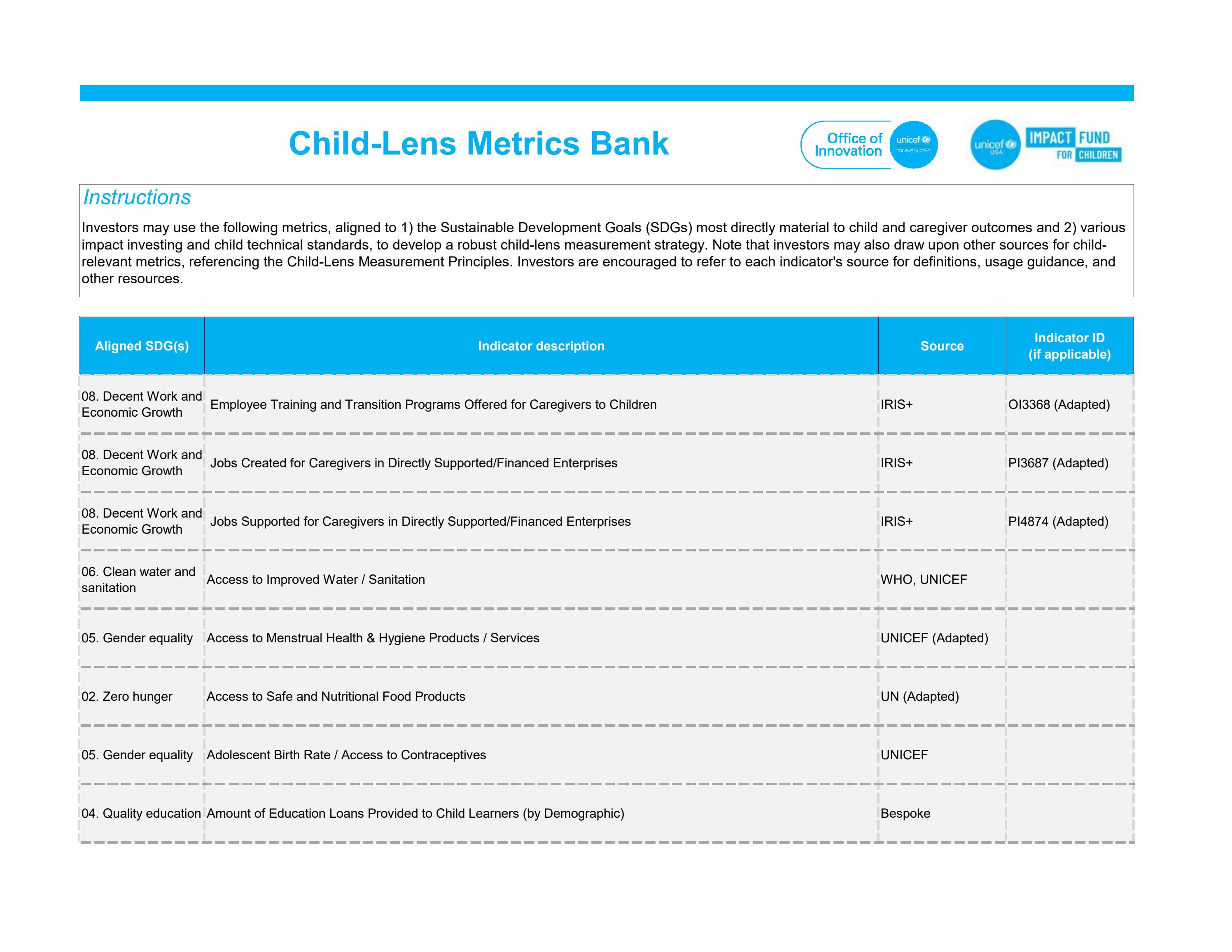 Child-Lens Metrics Bank | Child-Lens Investing Framework by UNICEF USA ...