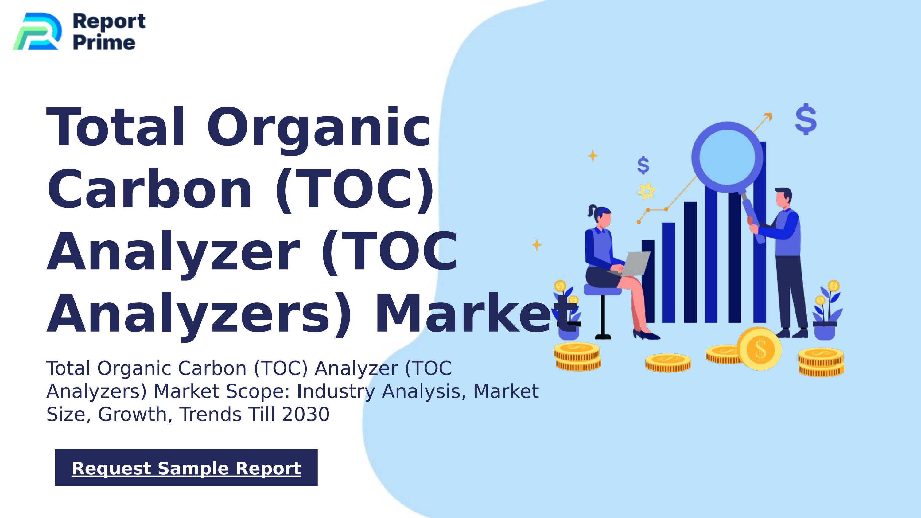 Global Total Organic Carbon (TOC) Analyzer (TOC Analyzers) market cagr ...