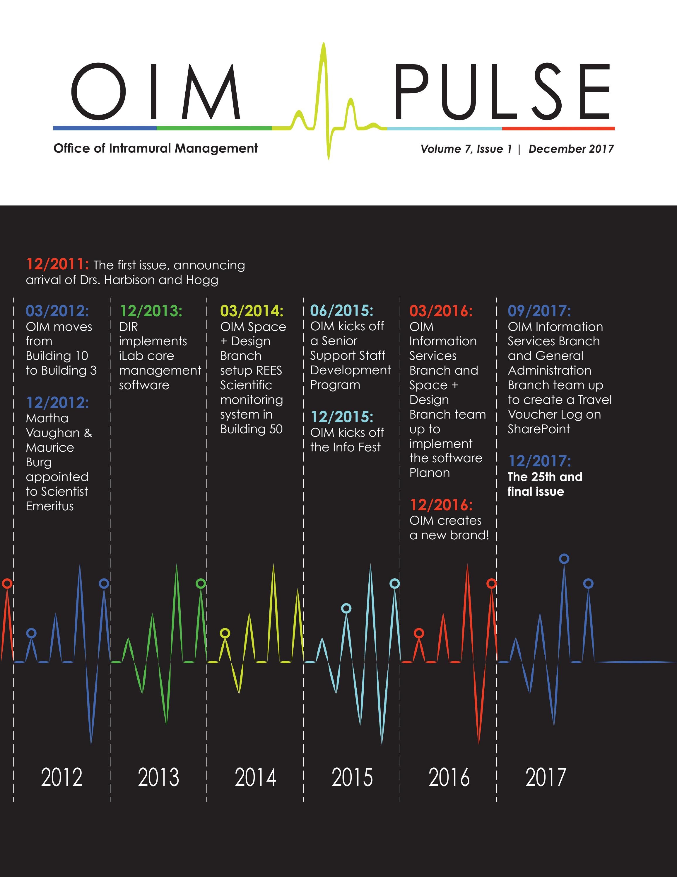 NIH Infographics by Anja - Issuu