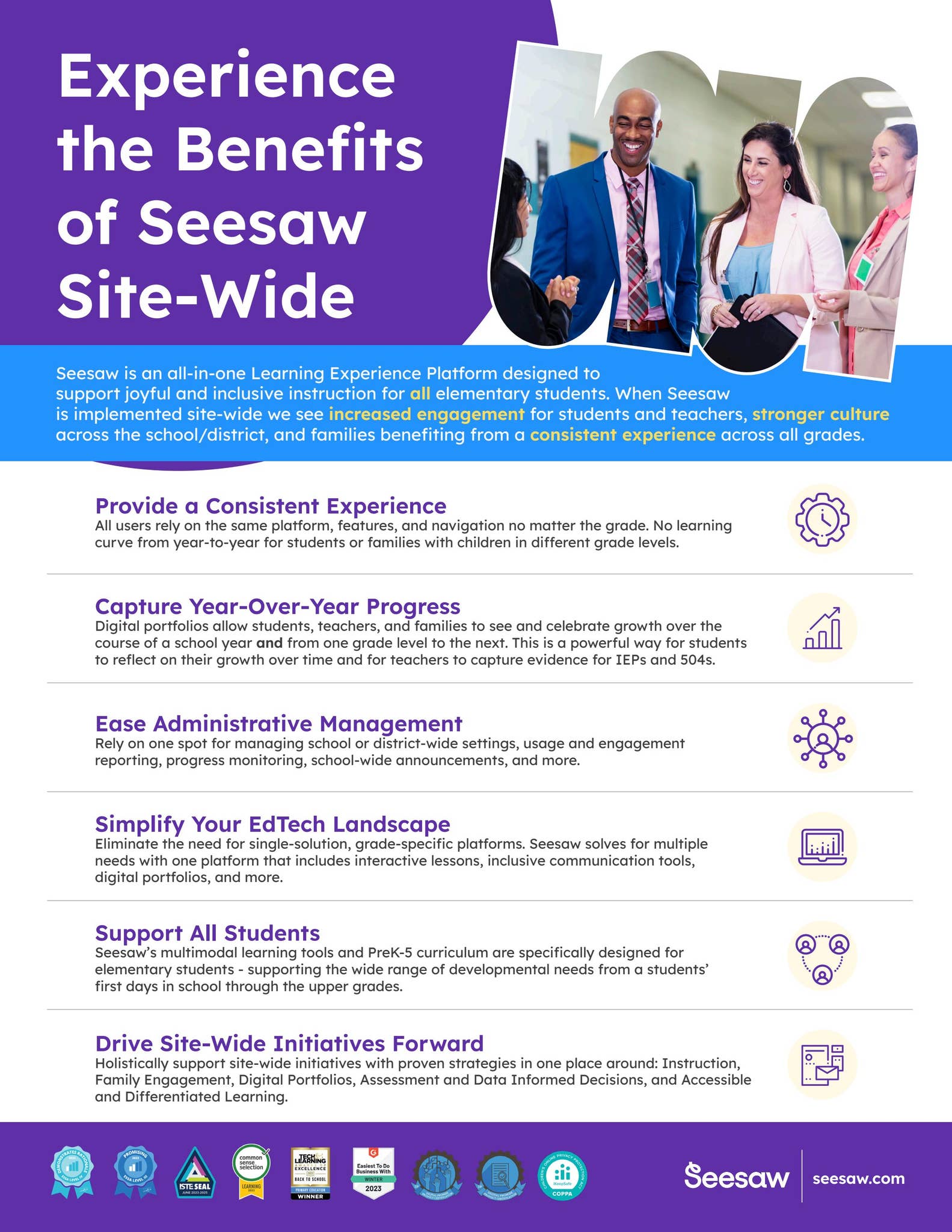Experience the Benefits of Seesaw Site-Wide by seesawlearning - Issuu