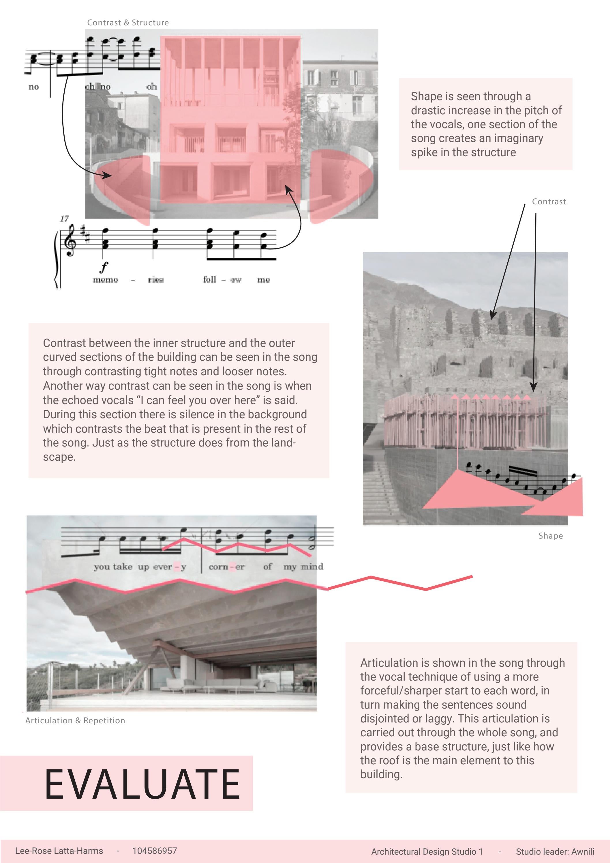 Latta-Harms_Lee-Rose_12Posters by 104586957student.swin.edu.au - Issuu