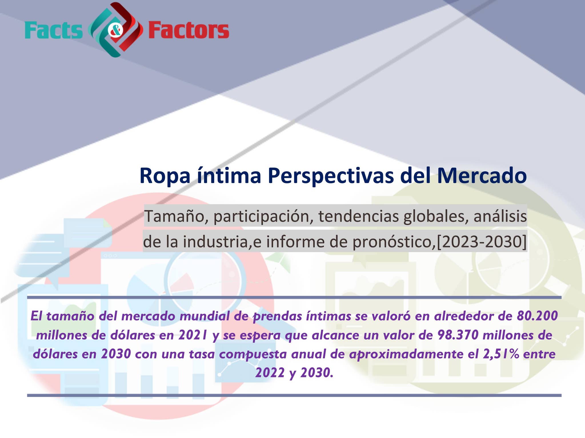 Ropa íntima Tamaño del mercado, participación, informe de crecimiento ...
