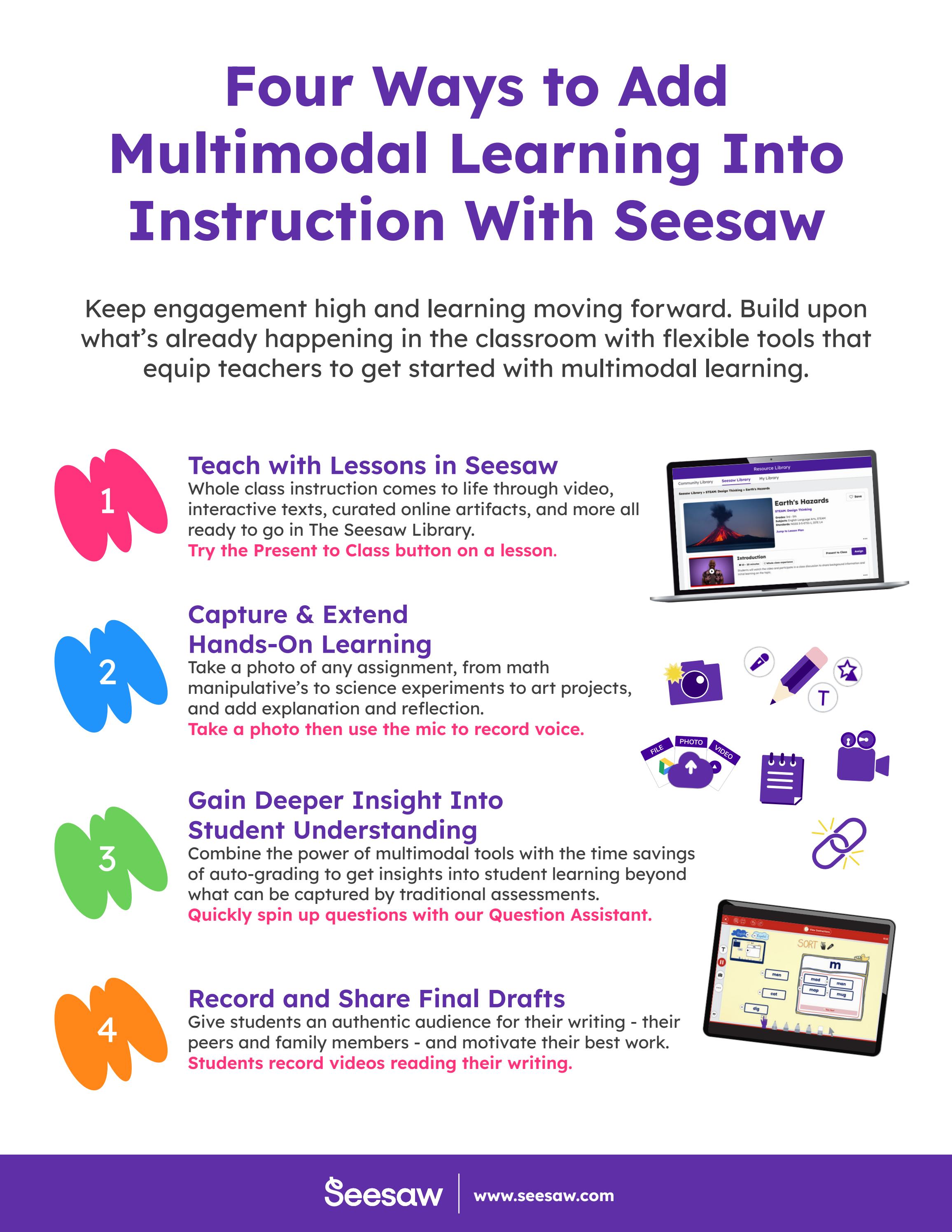 Four Ways to Add Multimodal Learning Into Instruction With Seesaw by ...