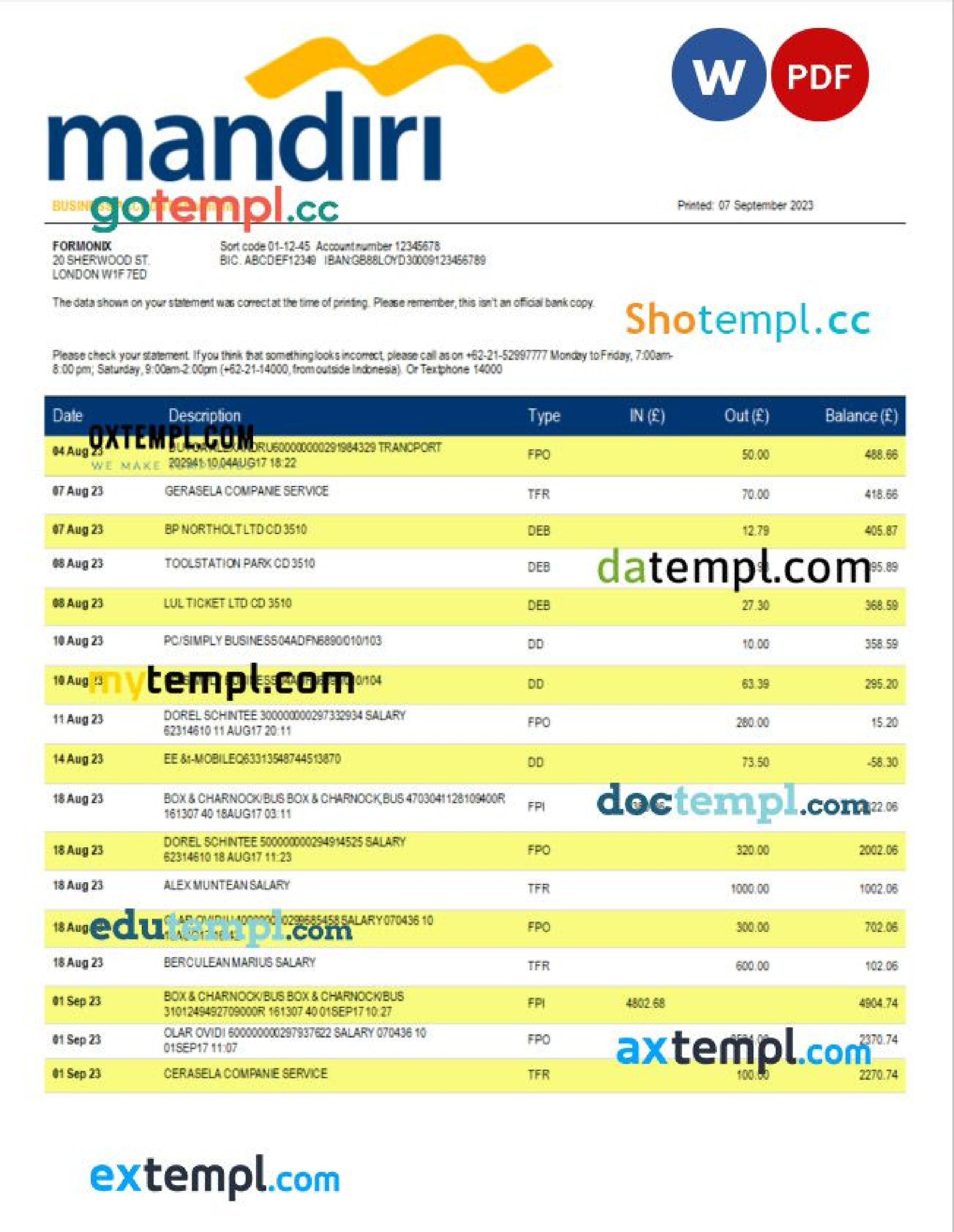Bank Mandiri organization bank statement Word and PDF template go by ...
