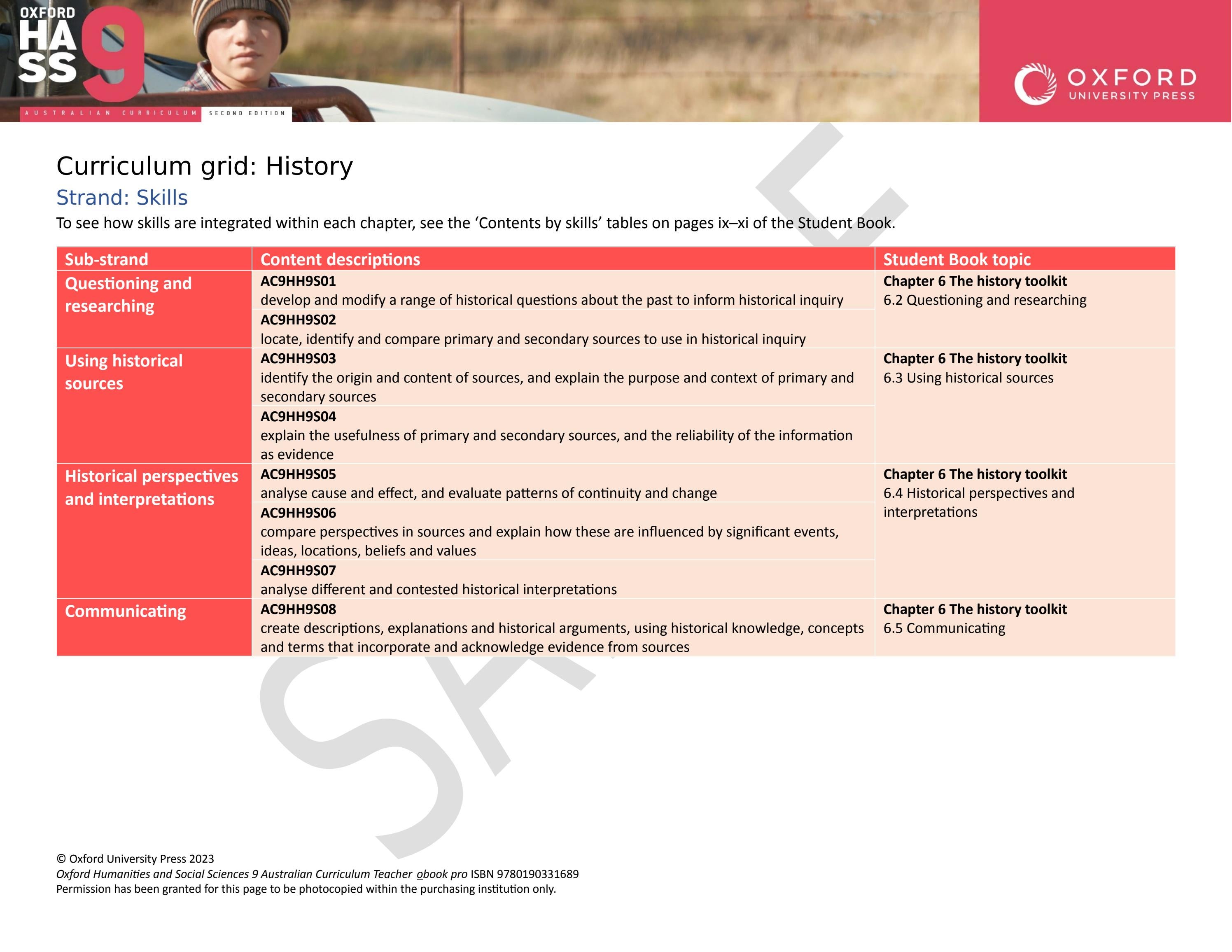 Year 9 History sample curriculum grid by OUPANZ - Issuu