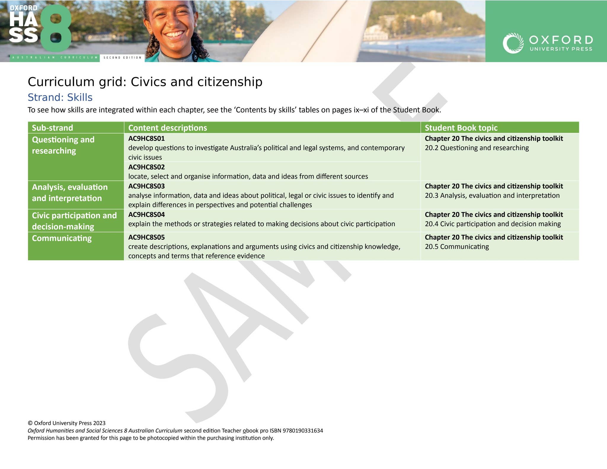 Year 8 Civics sample curriculum grid by OUPANZ - Issuu