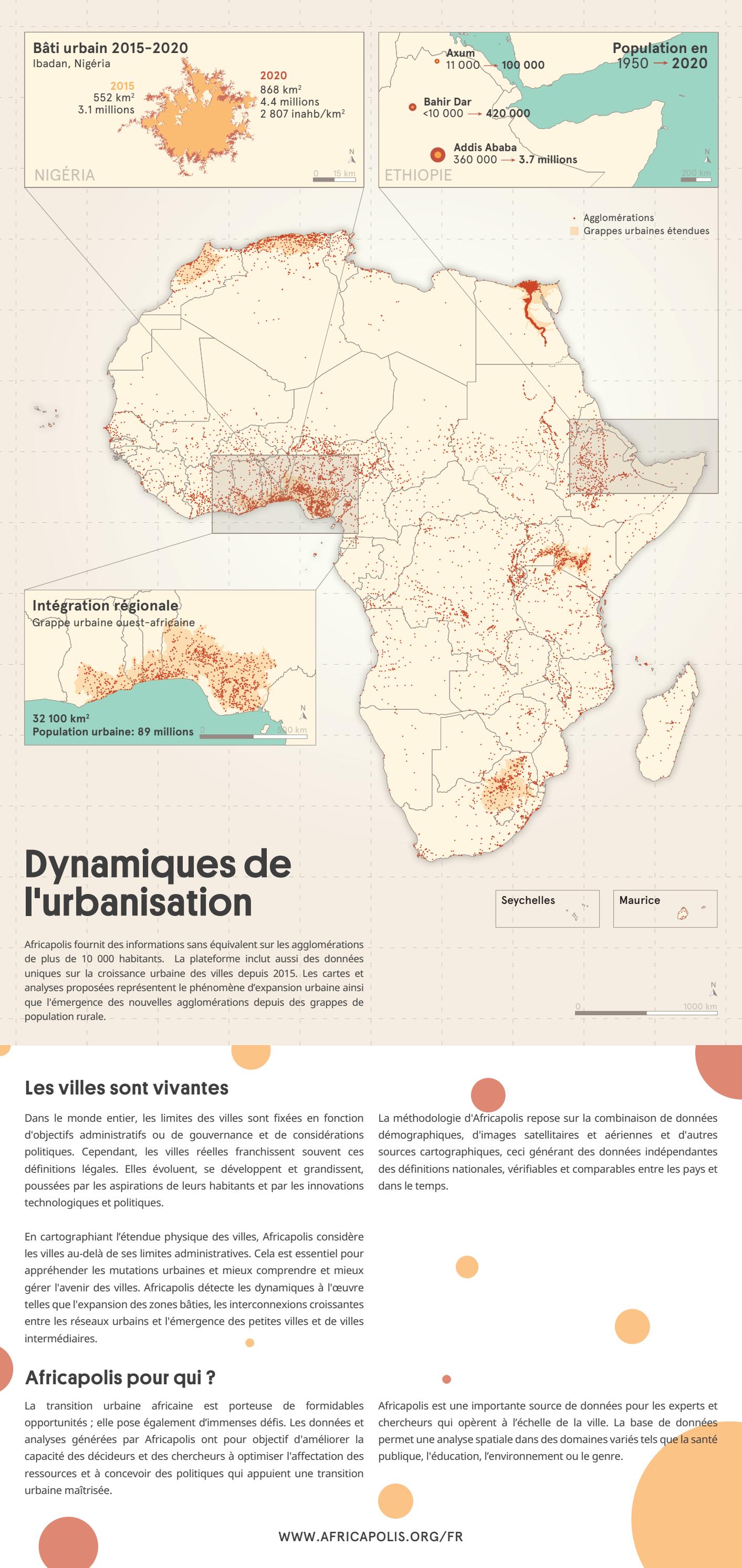 Dynamiques de l'urbanisation - brochure by SWAC/OECD - Issuu