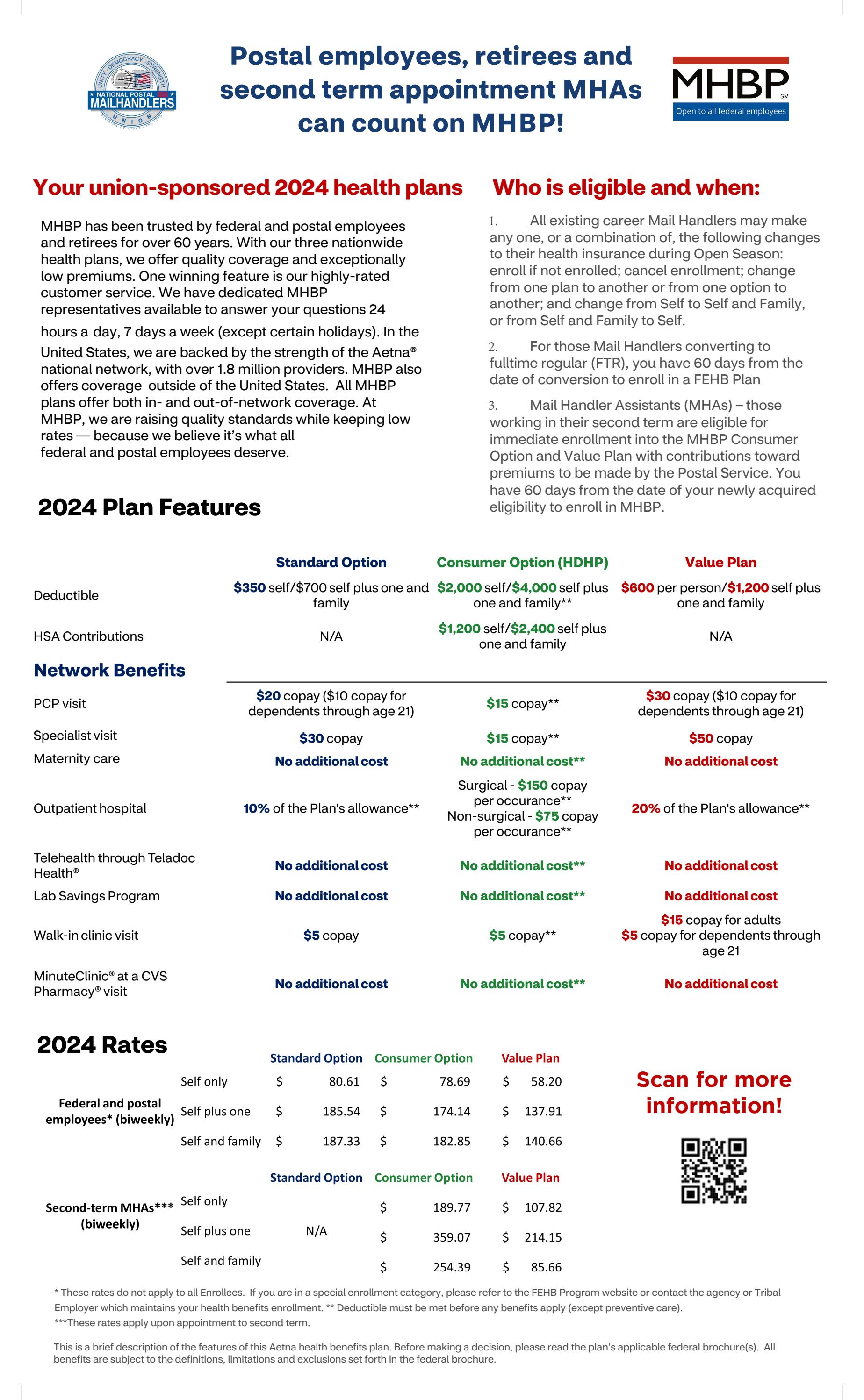 November 2023 by National Postal Mail Handlers Union - Issuu