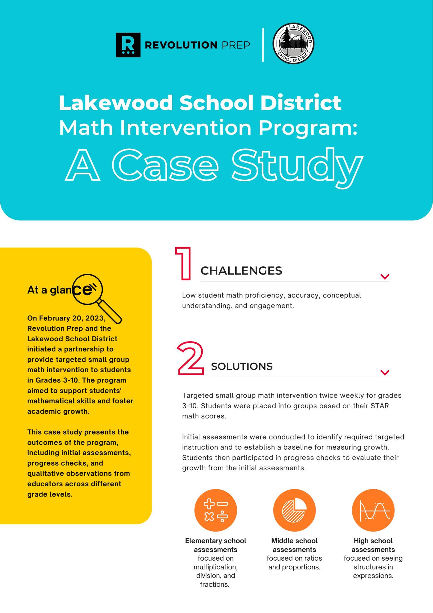 Lakewood School District Math Intervention Program: A Case Study by ...
