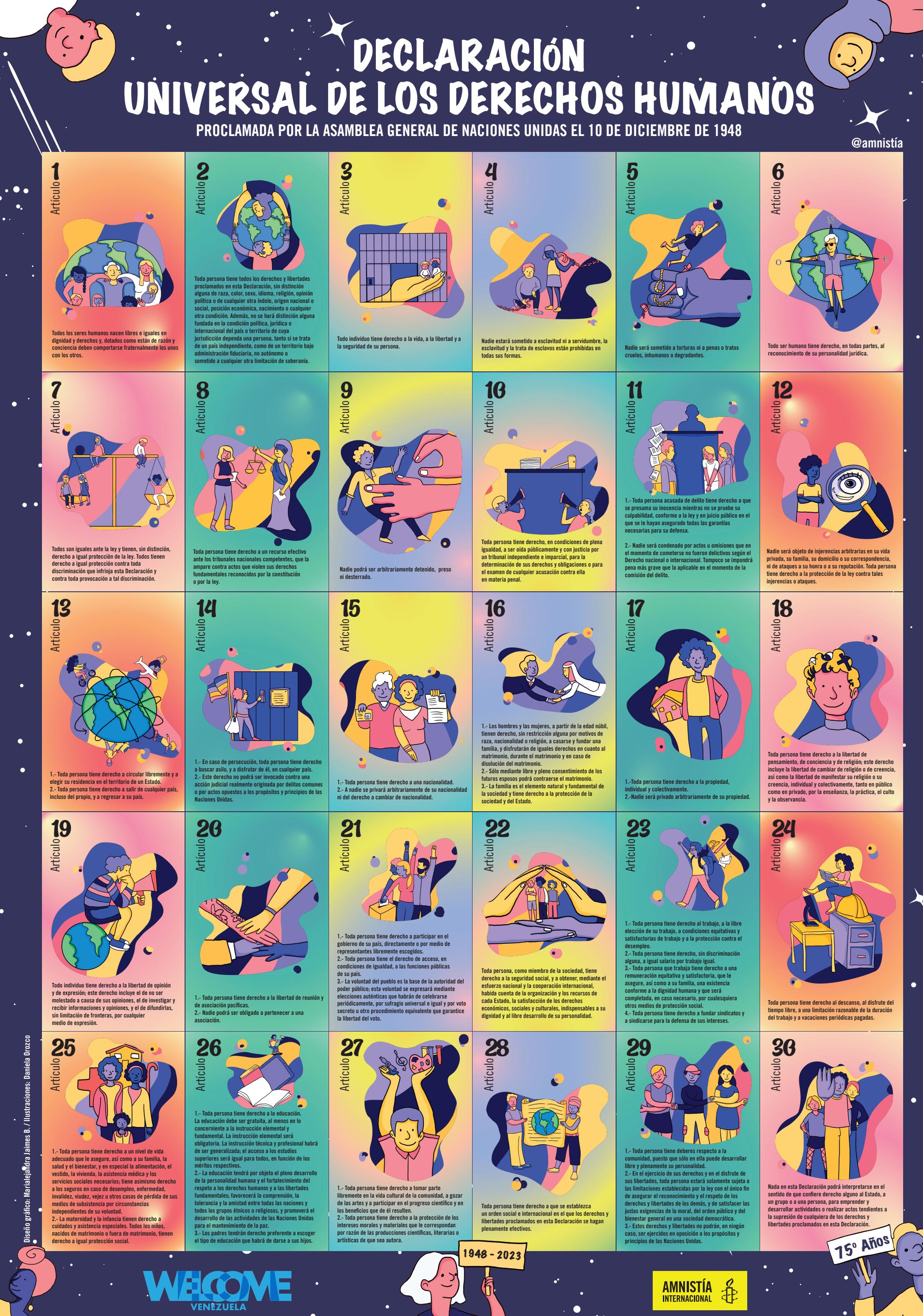 Poster Declaración Universal de Derechos Humanos by amnistia ...