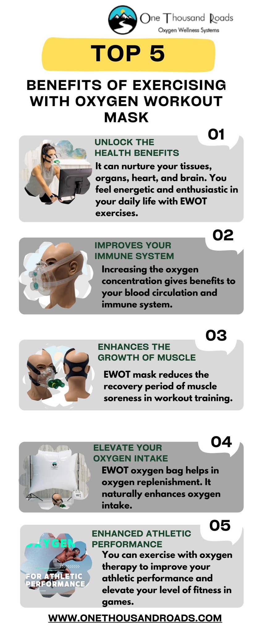 The Ultimate Guide to EWOT Oxygen Masks and Their Health-Boosting ...