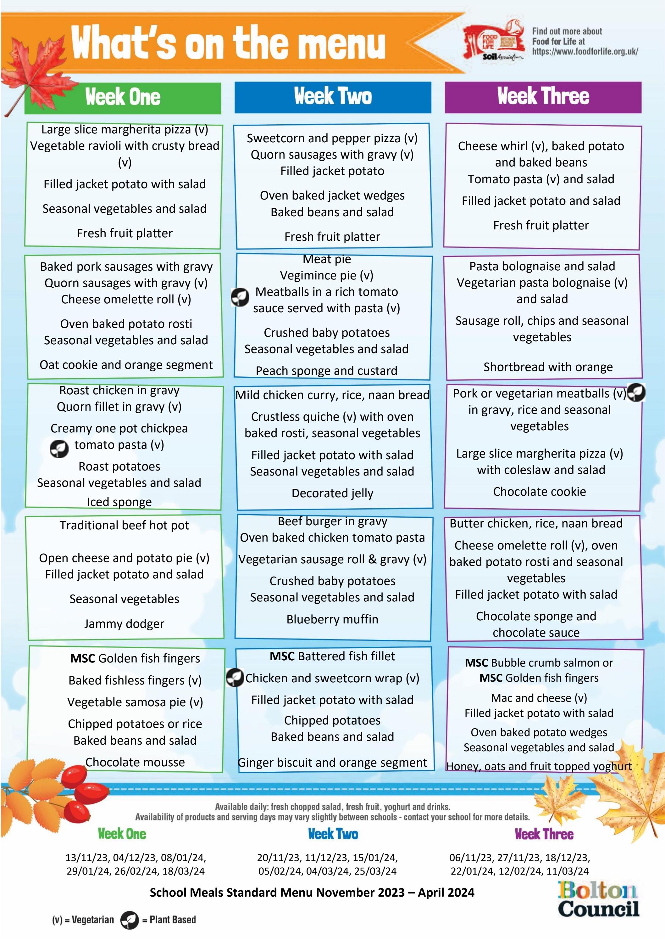 School Dinner Menu by Schudio - Issuu