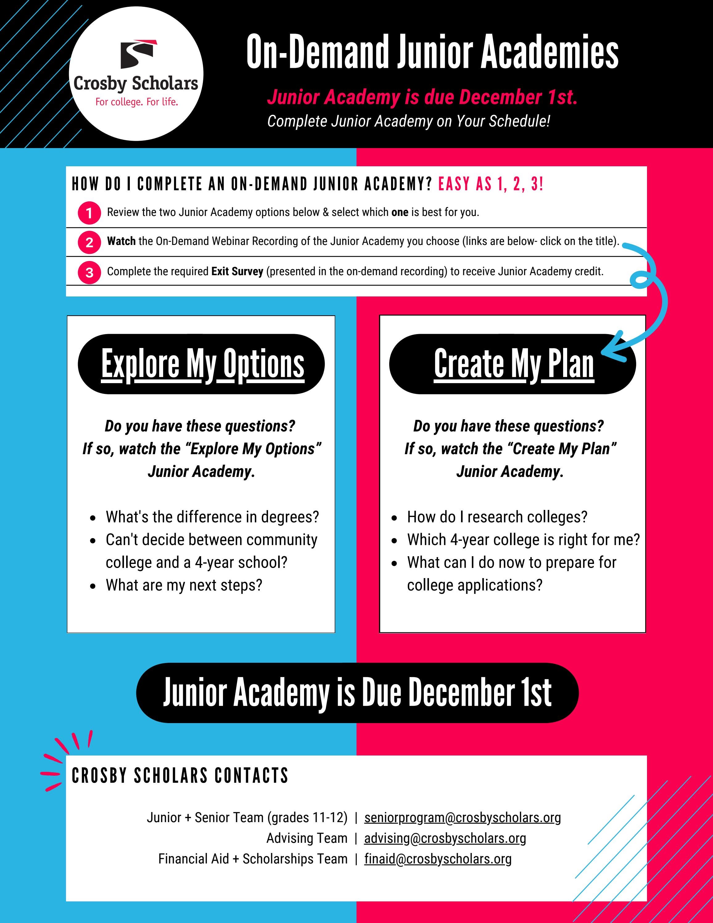 On-Demand Junior Academies | Class of 2025 by cscp - Issuu