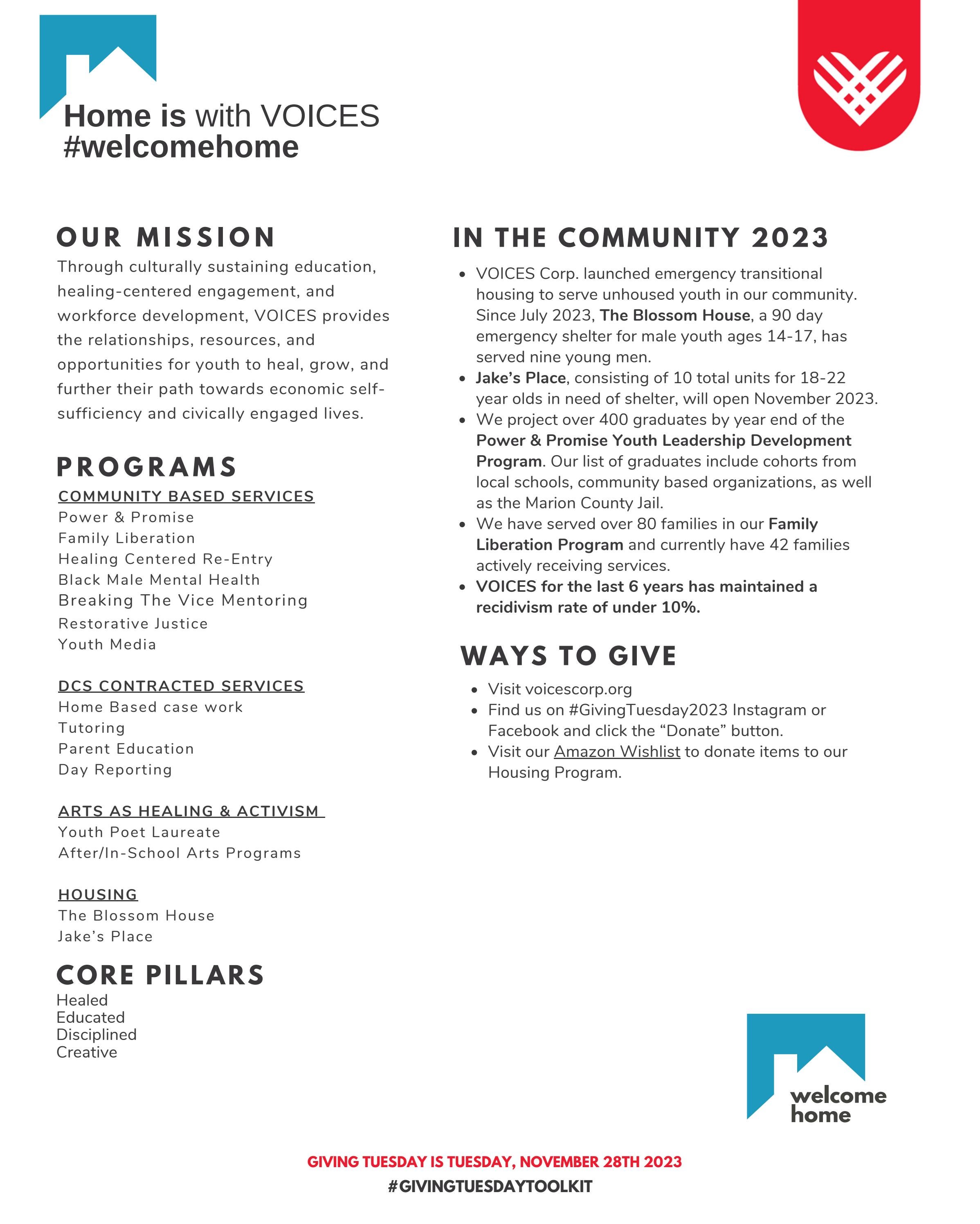 VOICES Corp. Giving Tuesday 2023 Toolkit by VOICES Corporation - Issuu