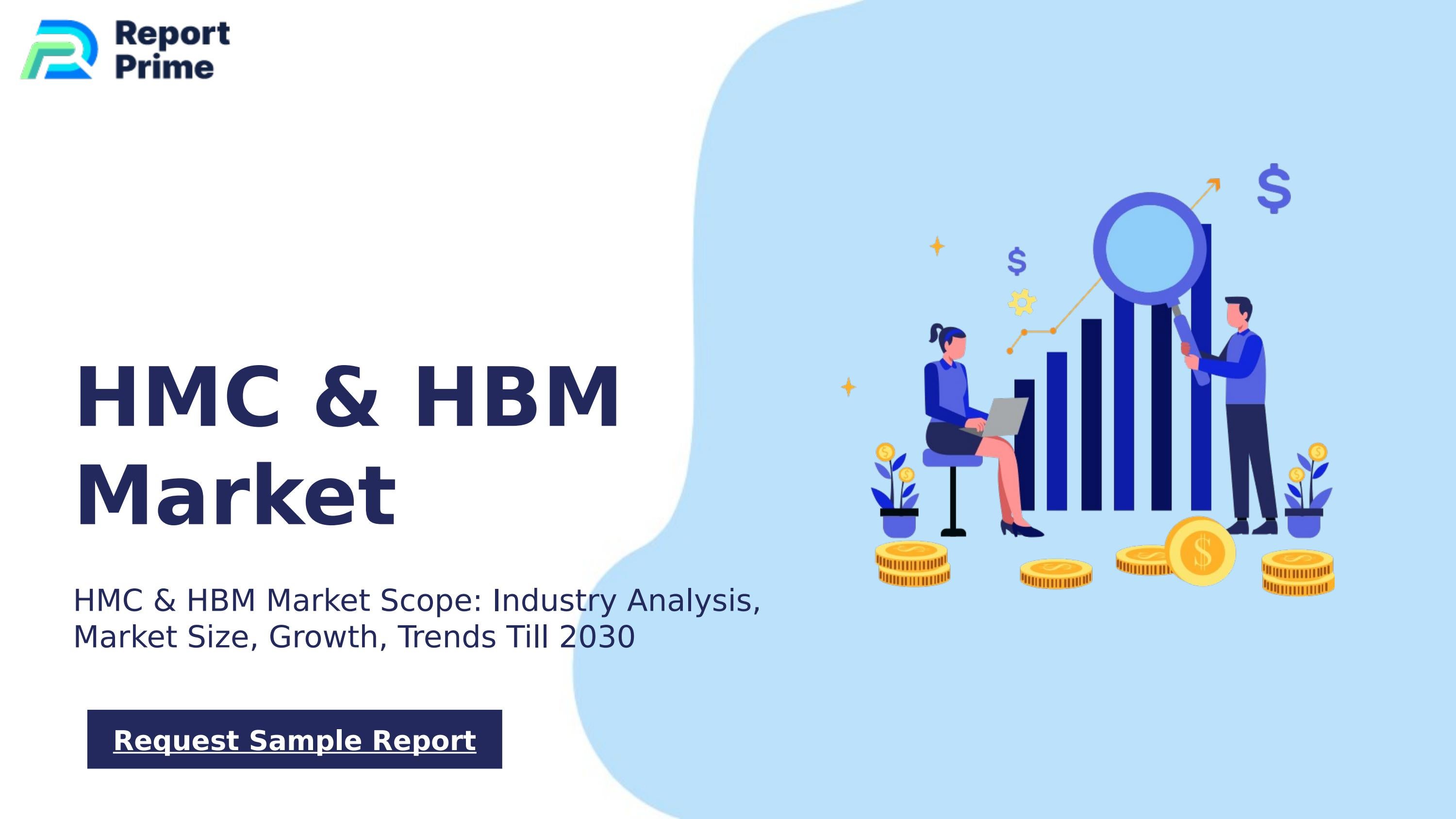 Global HMC & HBM market cagr 14.4% by ReportPrime - Issuu