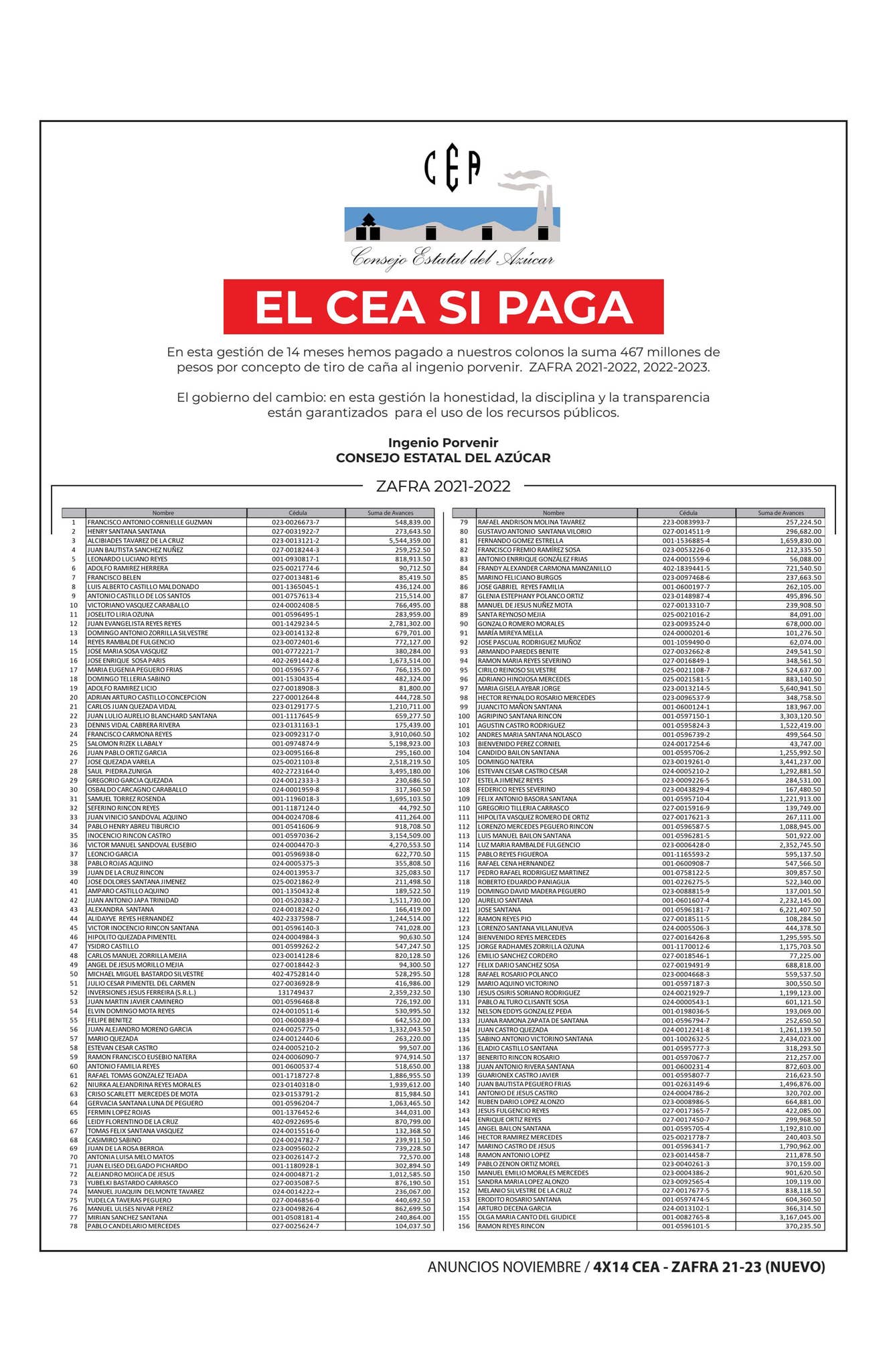 CEA by El Nuevo Diario - Issuu