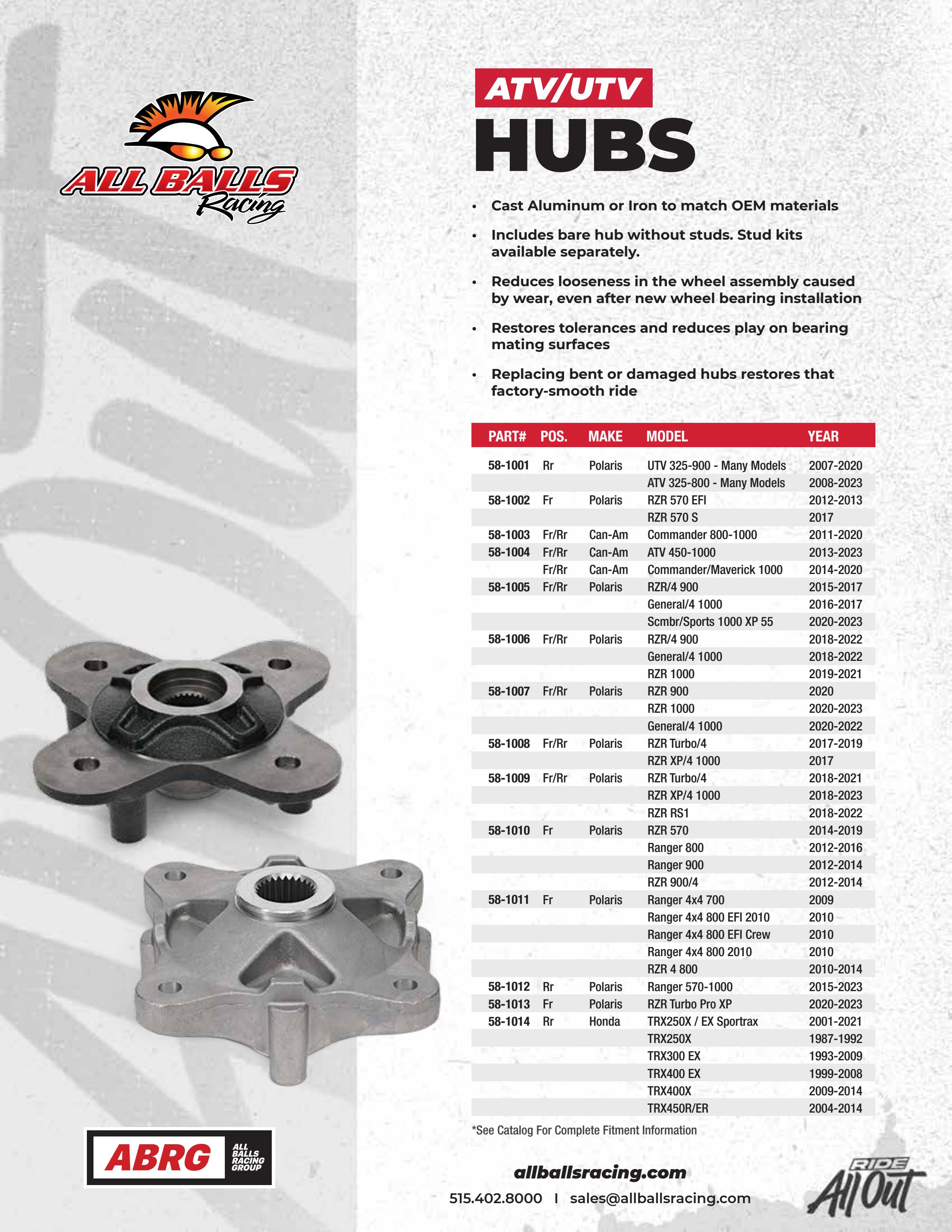 All Balls Racing - ATV/UTV Hubs by Arrowhead Engineered Products - Issuu