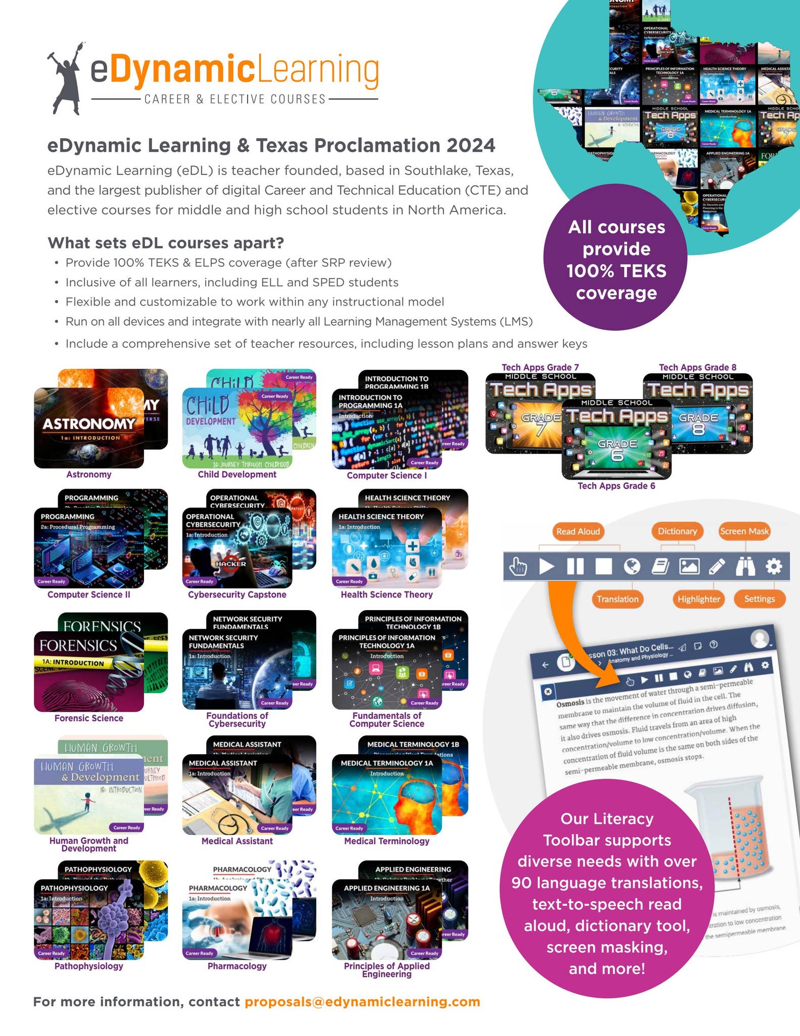 Texas Proclamation Overview by edynamiclearning - Issuu