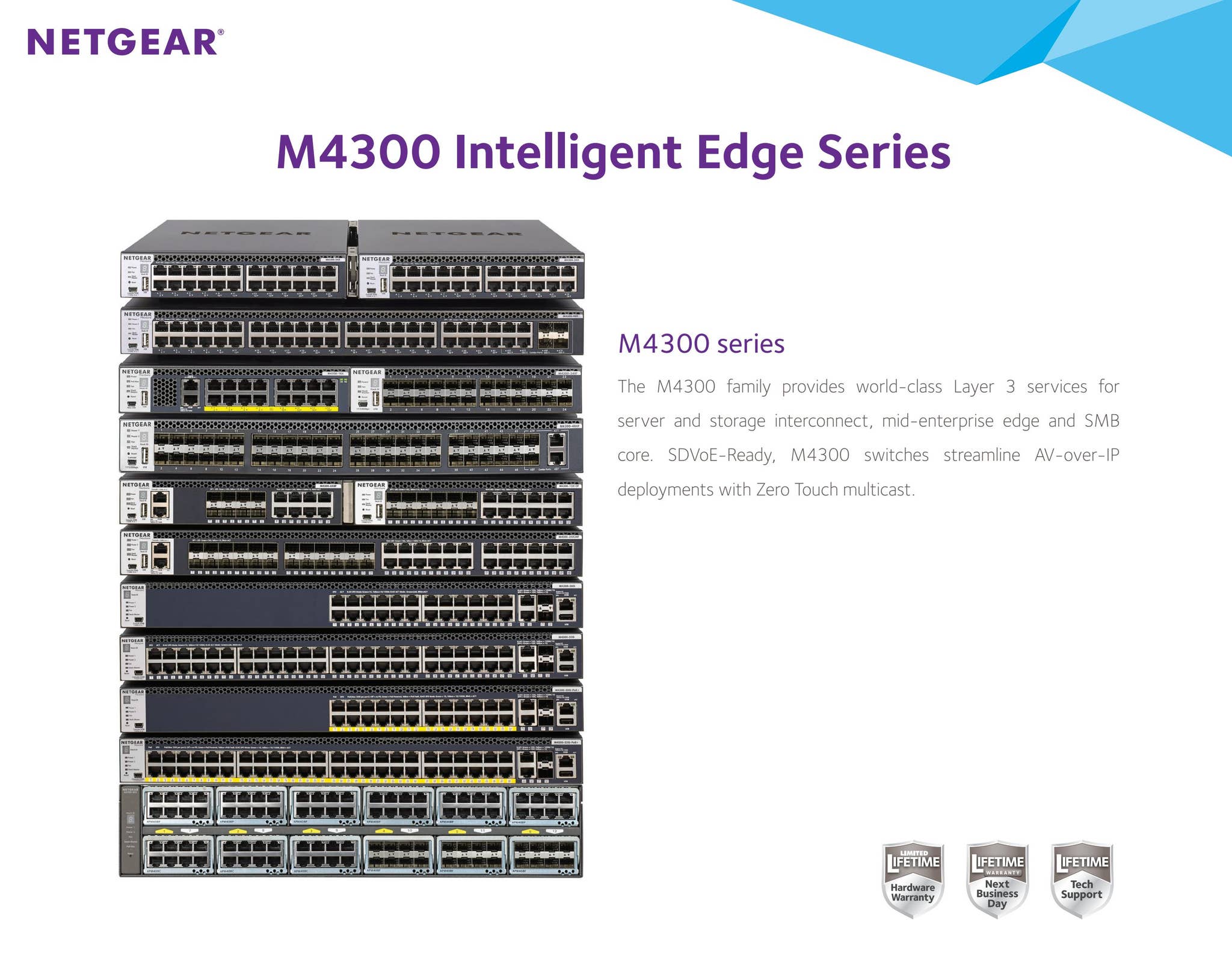 Netgear - M4300 Brochure by MadisonAV - Issuu