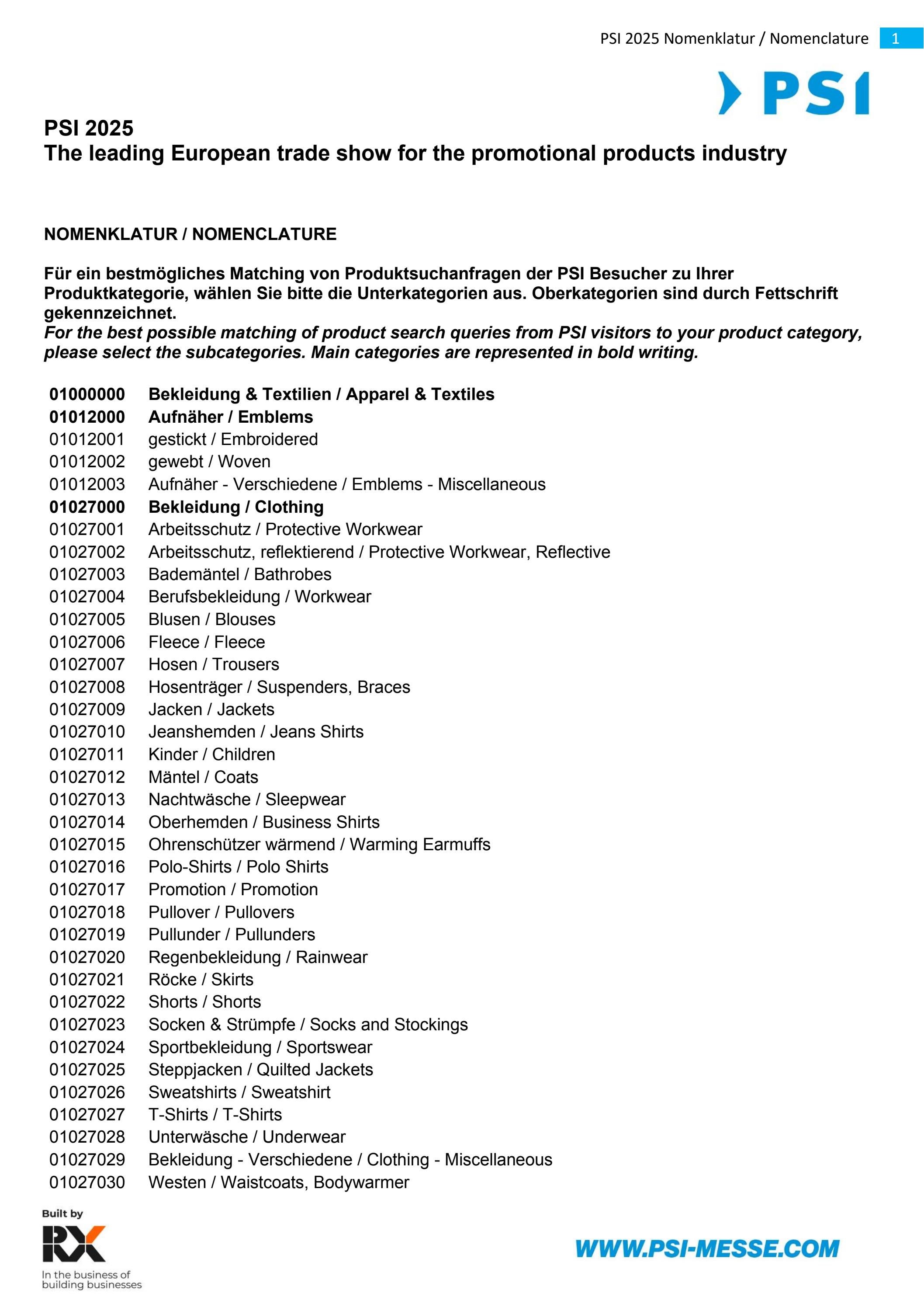 PSI 2025 - Nomenklatur | Nomenclature by RX_Publishing - Issuu