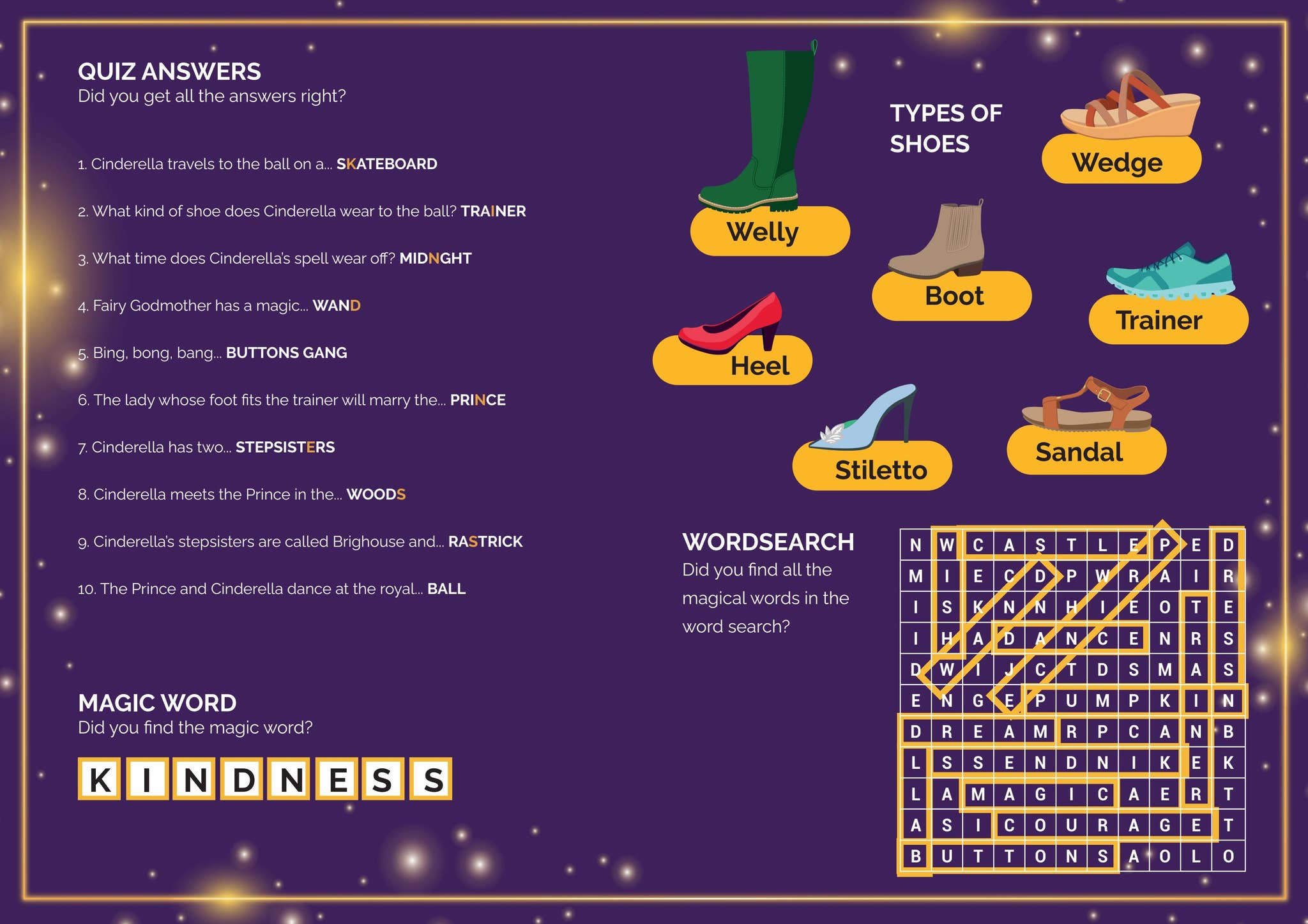 Cinderella quiz and game answers! by Lawrence Batley Theatre - Issuu