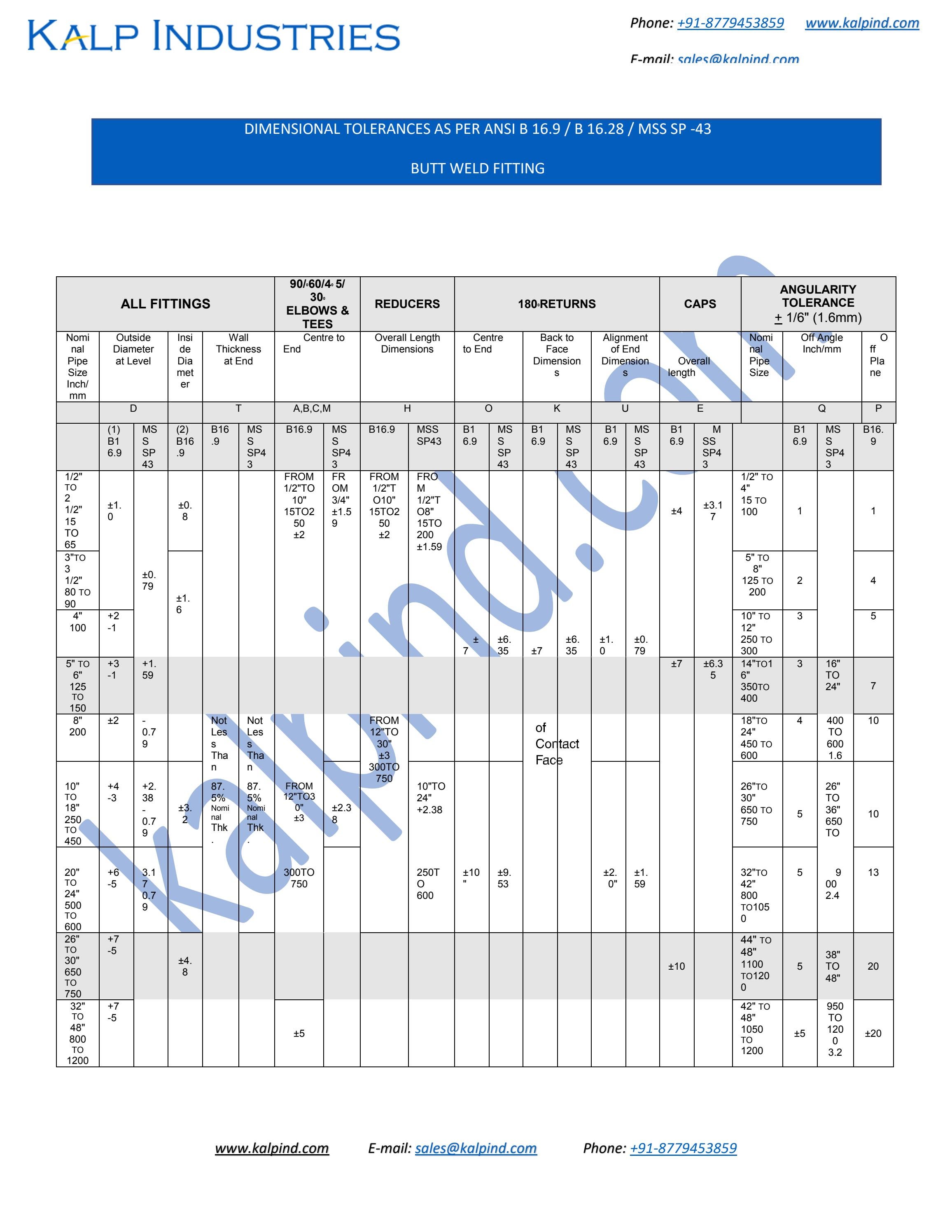 Dimensional Tolerances Buttweld Pipe Fittings Chart PDF by Archana Shah ...