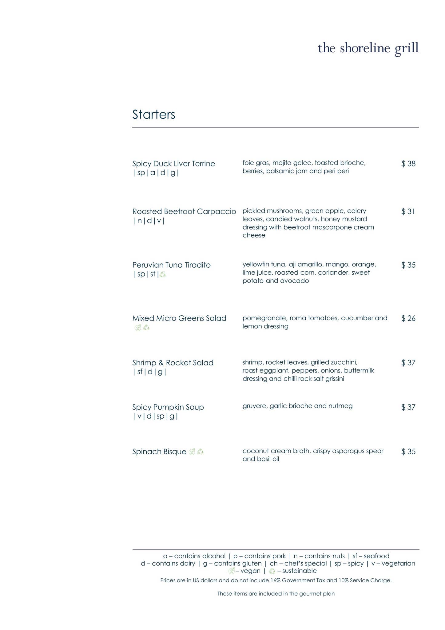 The Shoreline Grill Dinner Menu by milaidhoo - Issuu