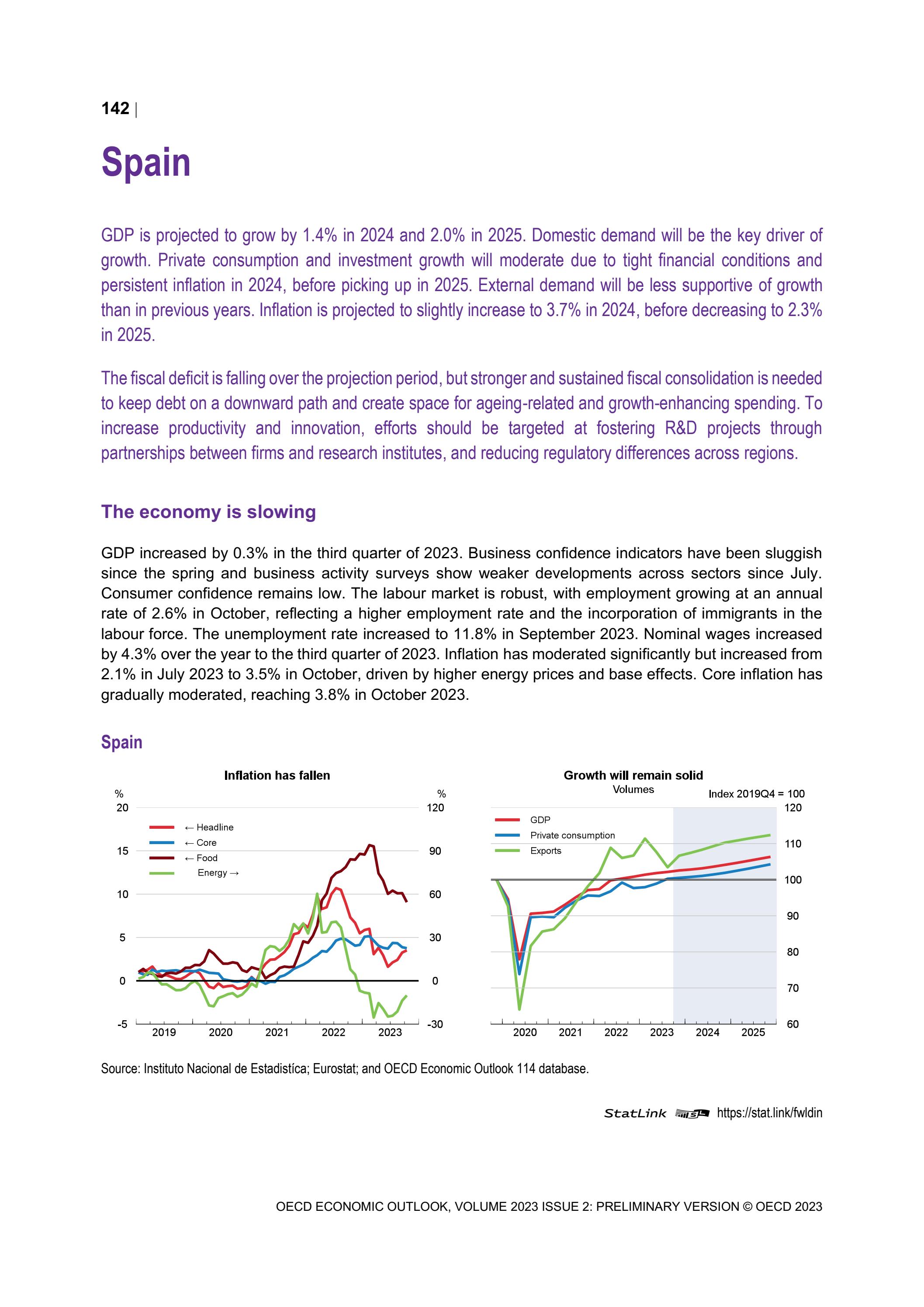 Spain projection note OECD Economic Outlook November 2023 by OECD - Issuu