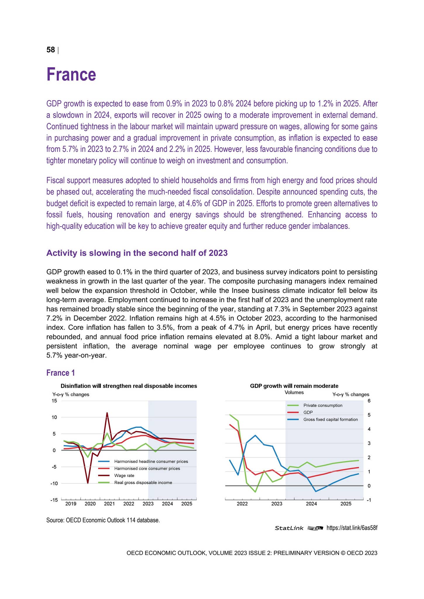 France projection note OECD Economic Outlook November 2023 by OECD - Issuu