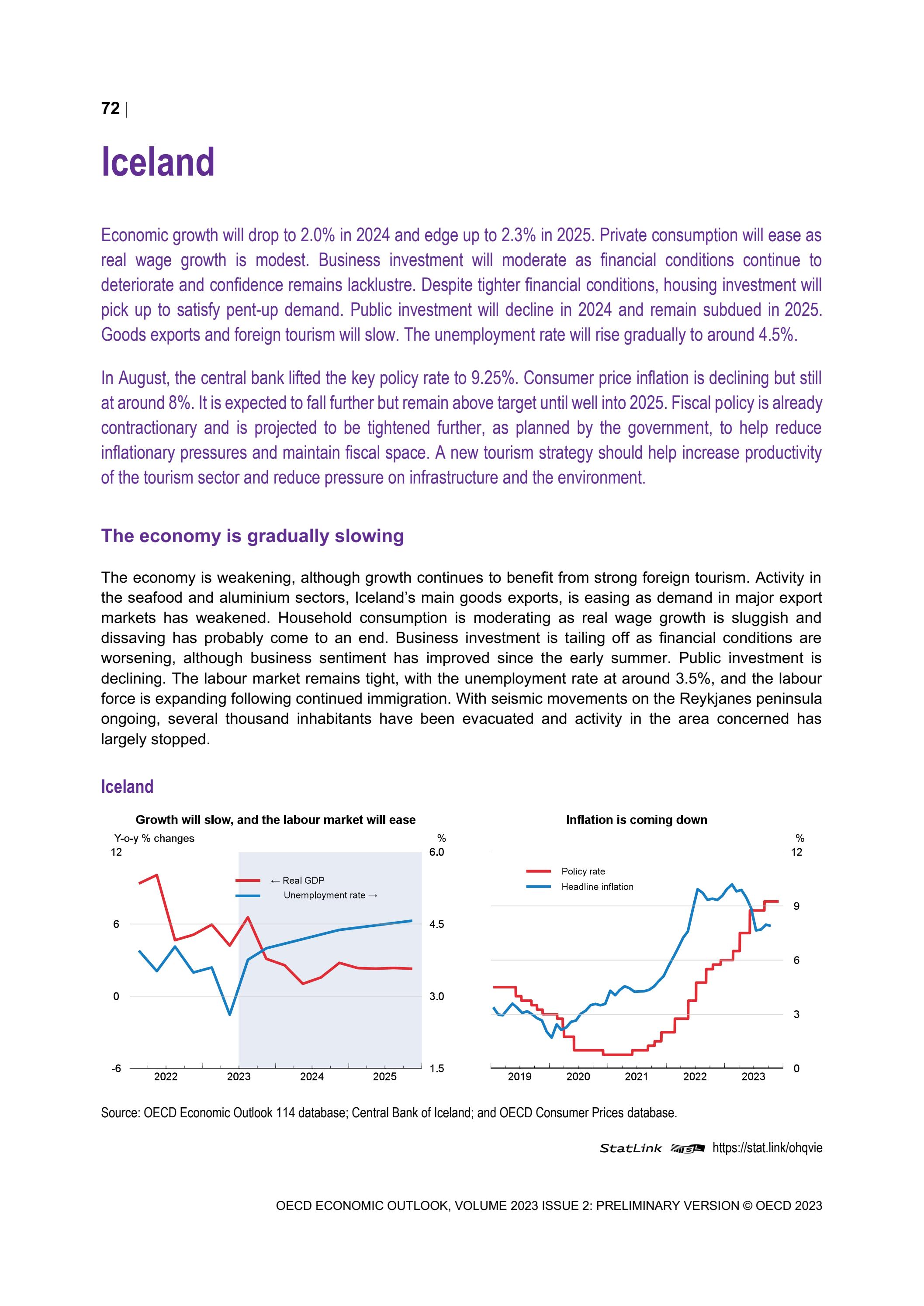 Iceland projection note OECD Economic Outlook November 2023 by OECD - Issuu