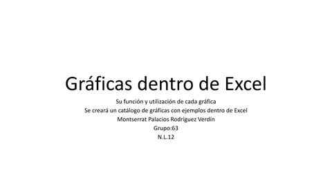 funciones gráficas by MONTSERRAT PALACIOS RODRIGUEZ VERDIN - Issuu