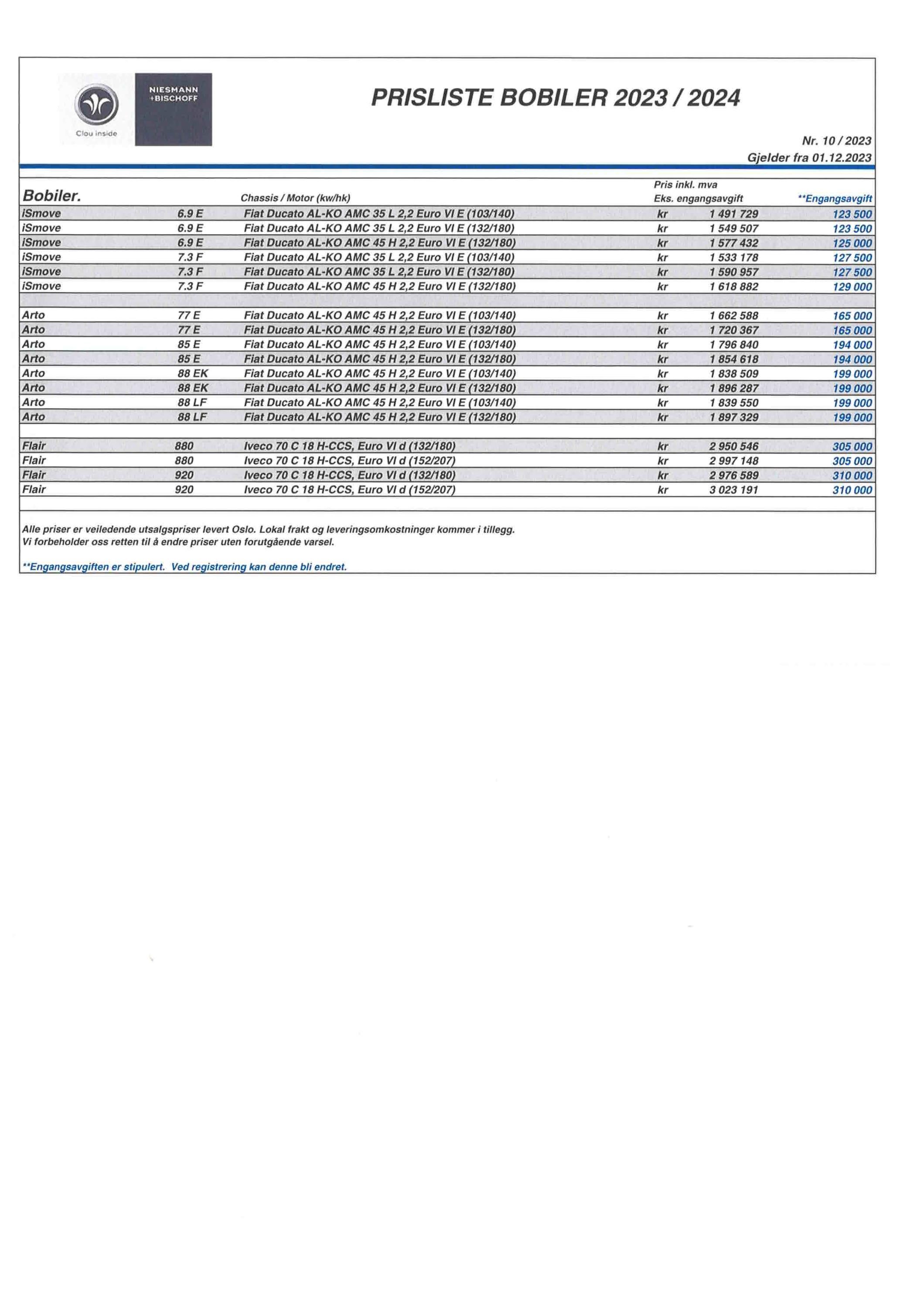 Niesmann+Bischoff prisliste 2023/2024 by Tibe - Issuu