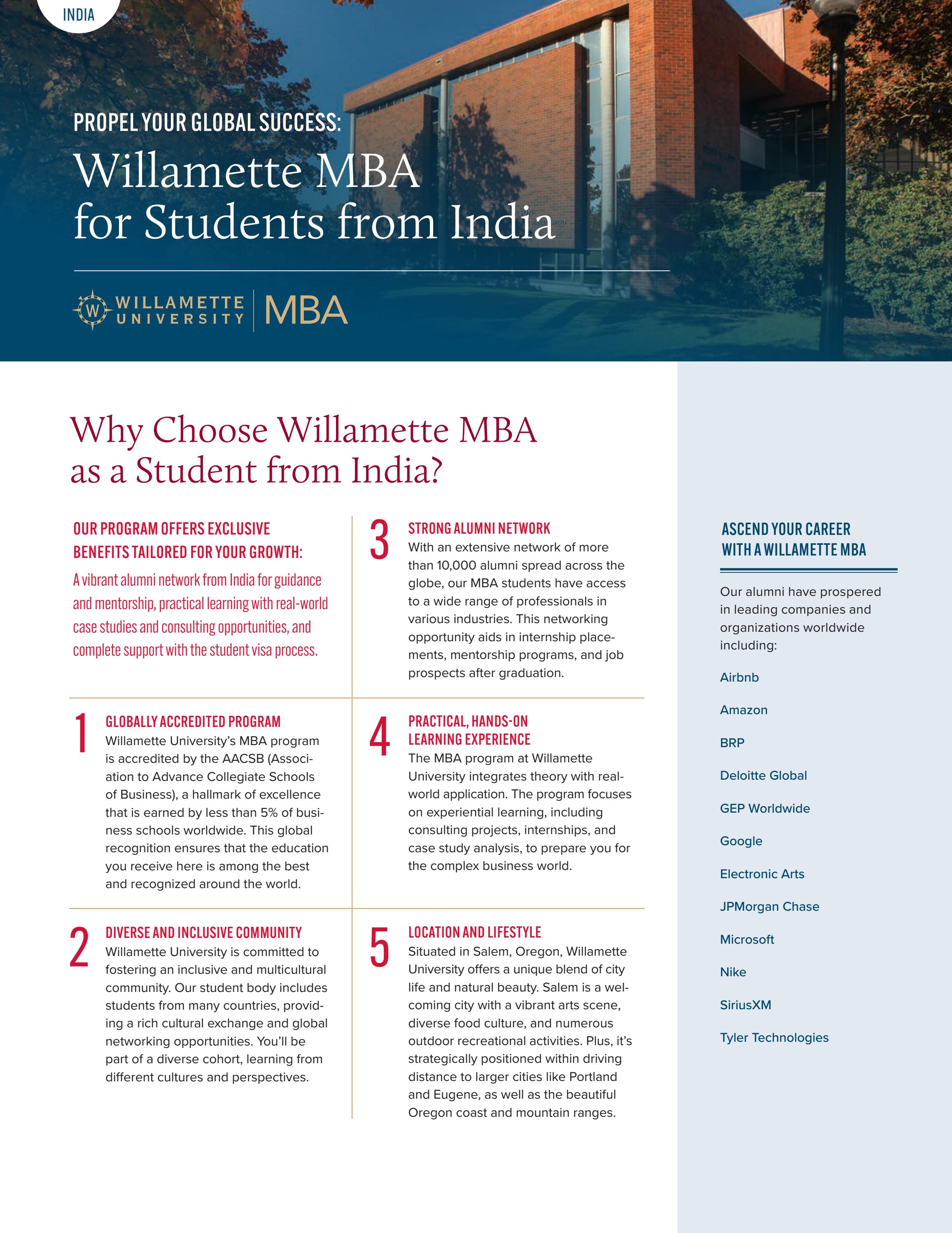 Early Career & Career Change MBA program for Students from India ...