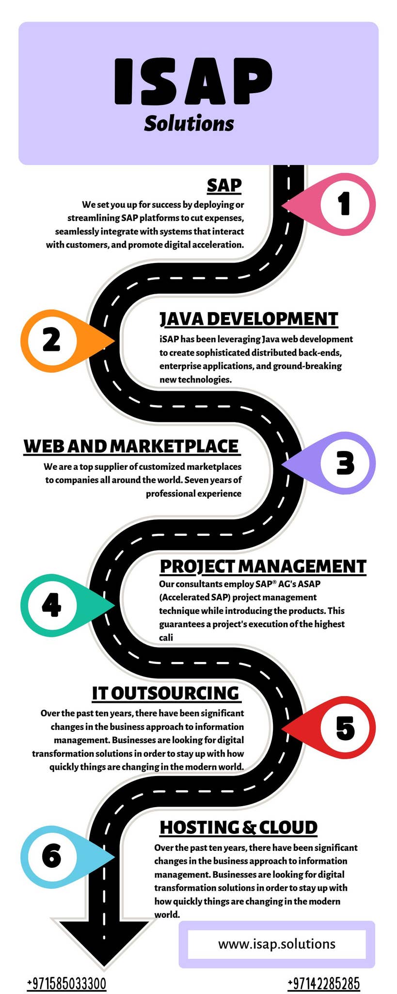 iSAP Solutions by ISAP Solutions - Issuu