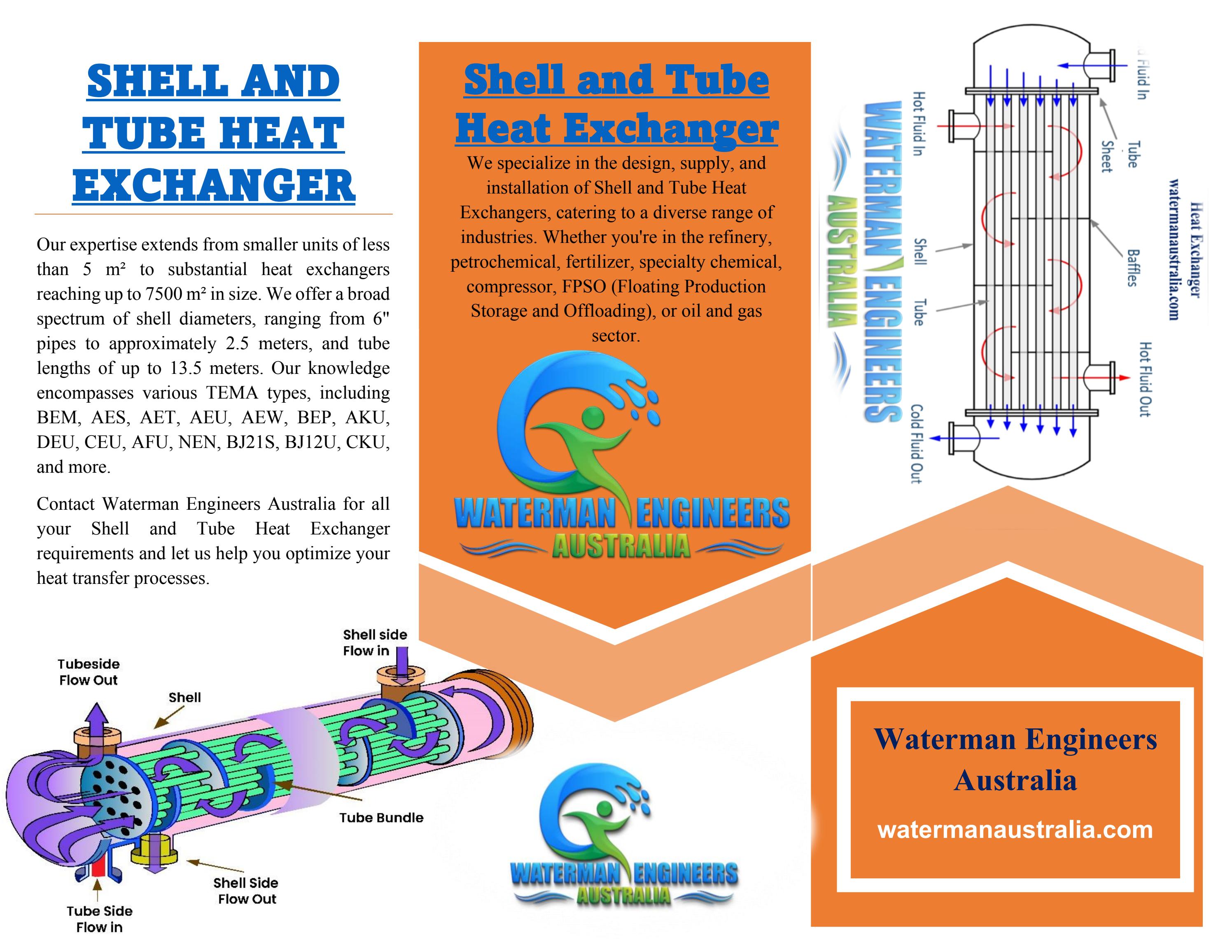 Analyzing Design Shell And Tube Heat Exchangers by shelldesign - Issuu
