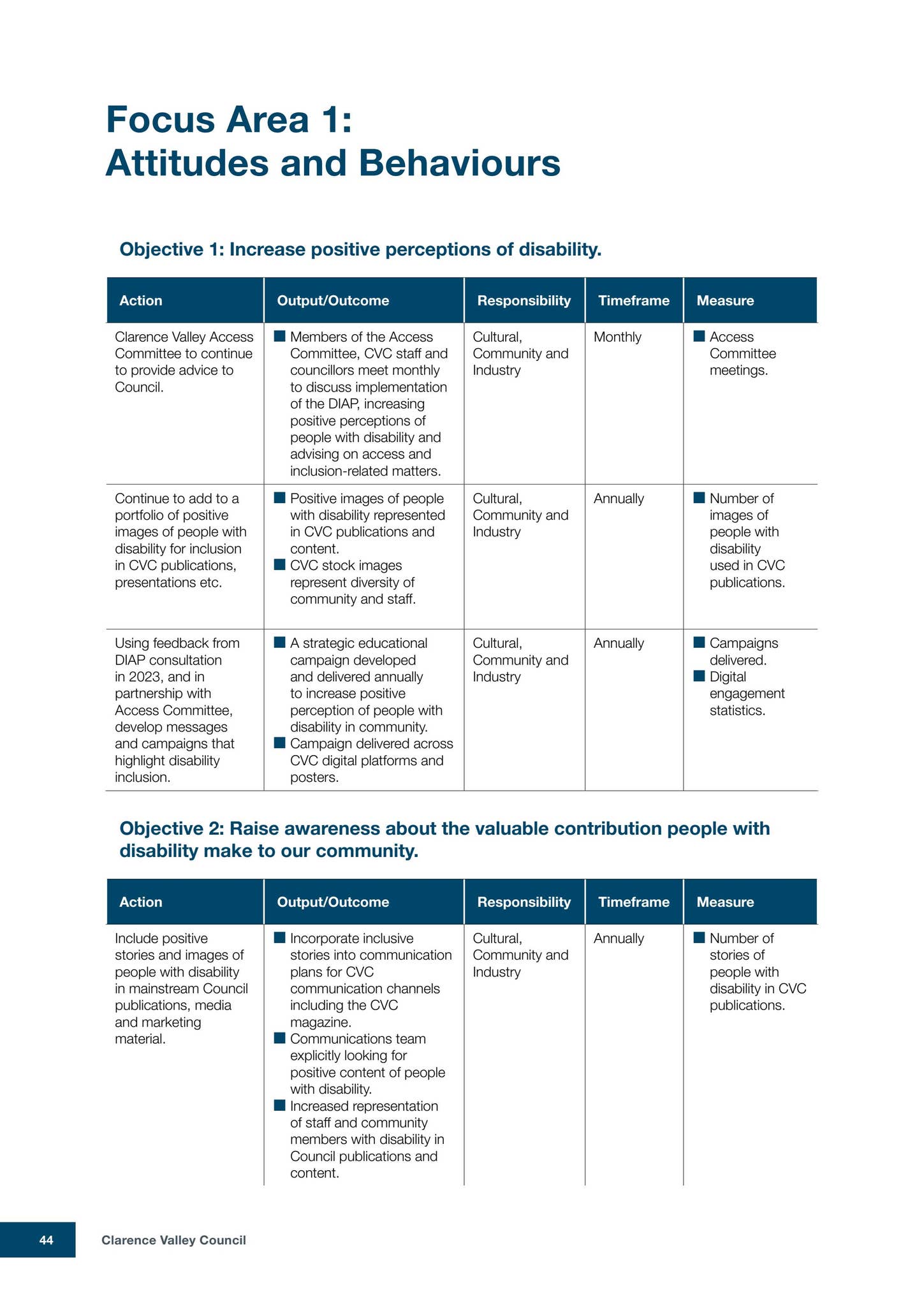 Disability Inclusion Action Plan 2023 - 2026 by Clarence Valley Council ...
