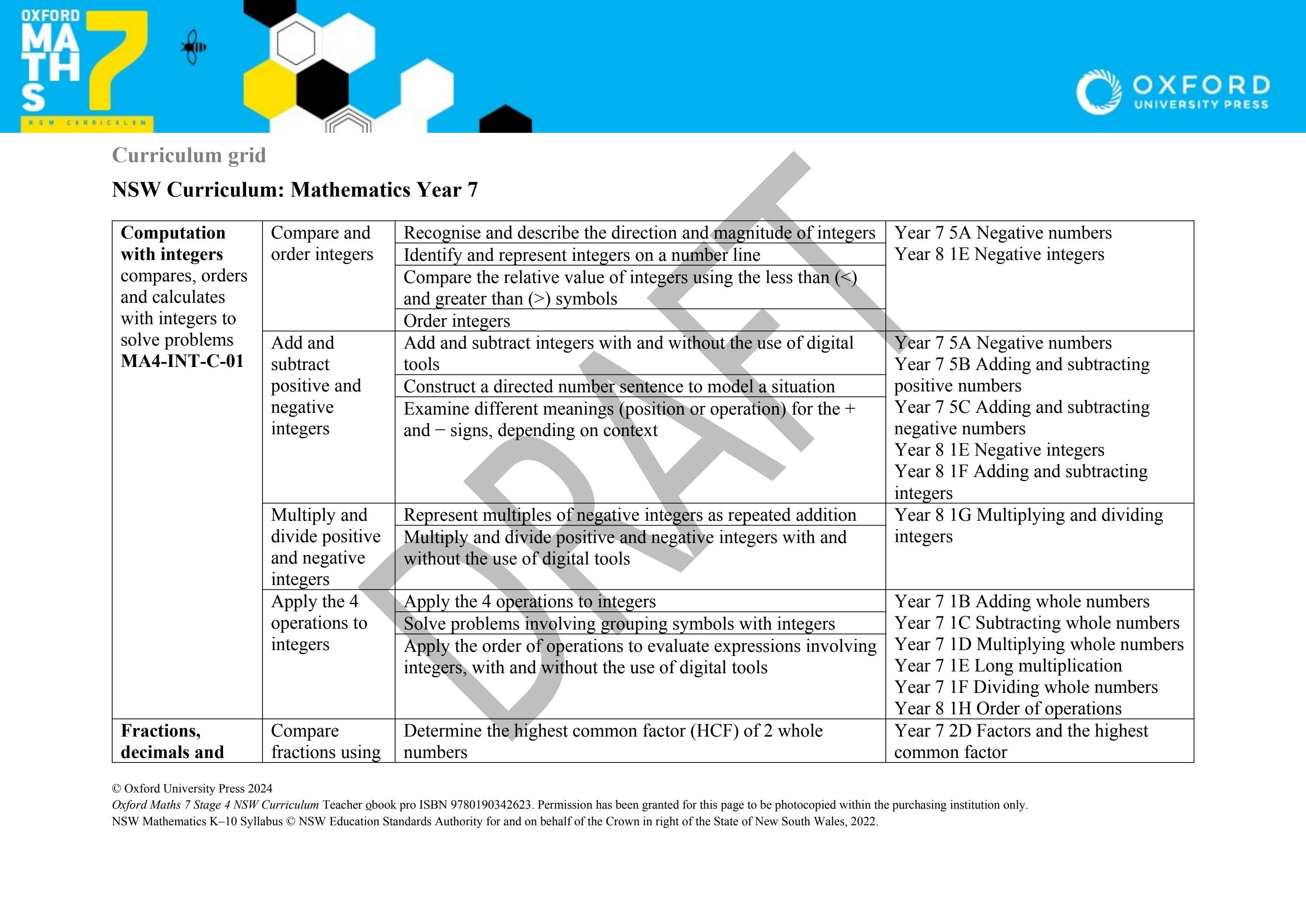 Stage 4: Curriculum Grid by OUPANZ - Issuu