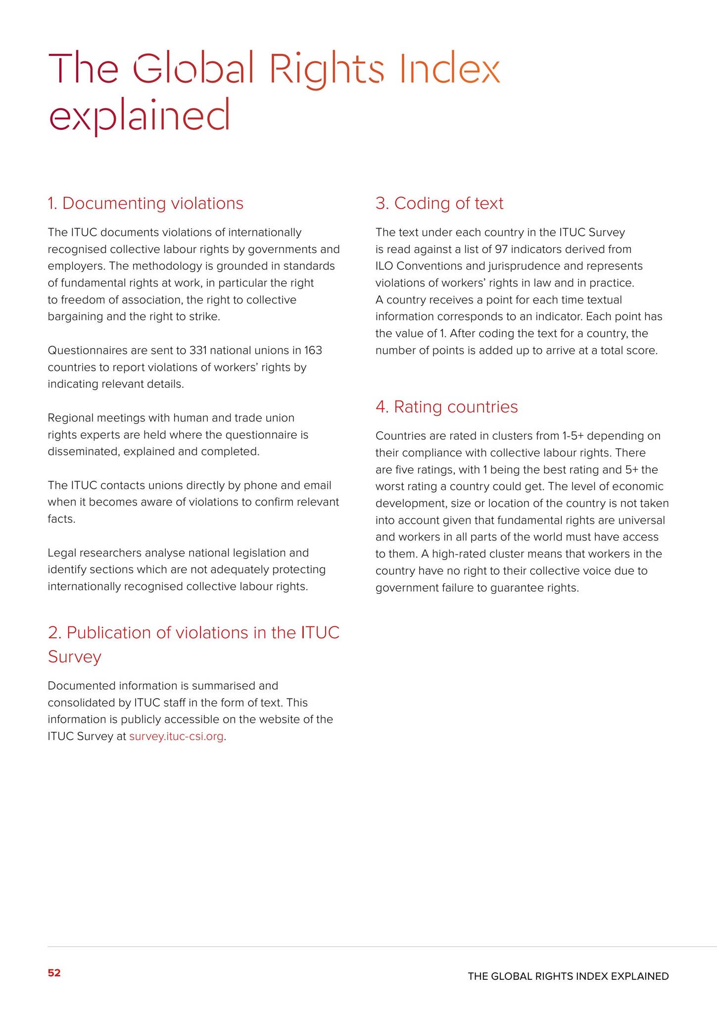 2023 ITUC Global Rights Index by International Trade Union ...