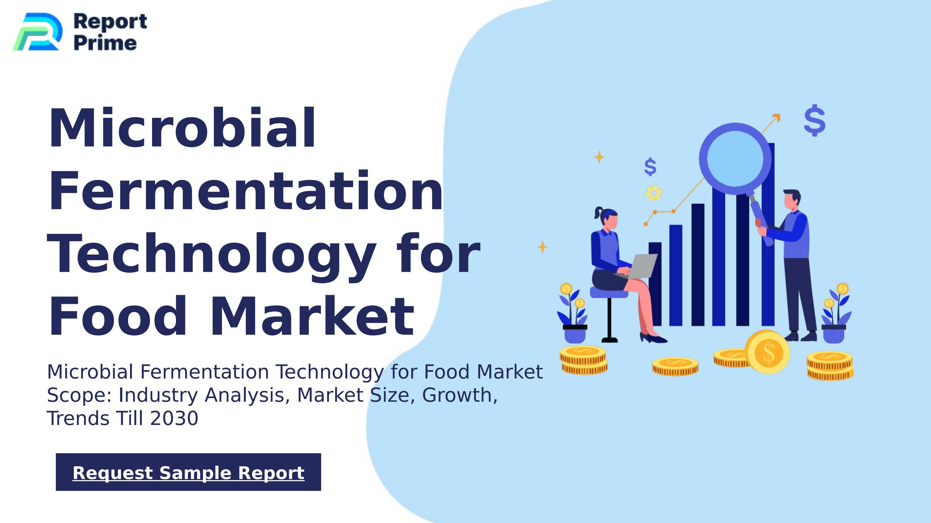 Global Microbial Fermentation Technology for Food market cagr 12.9% by ...