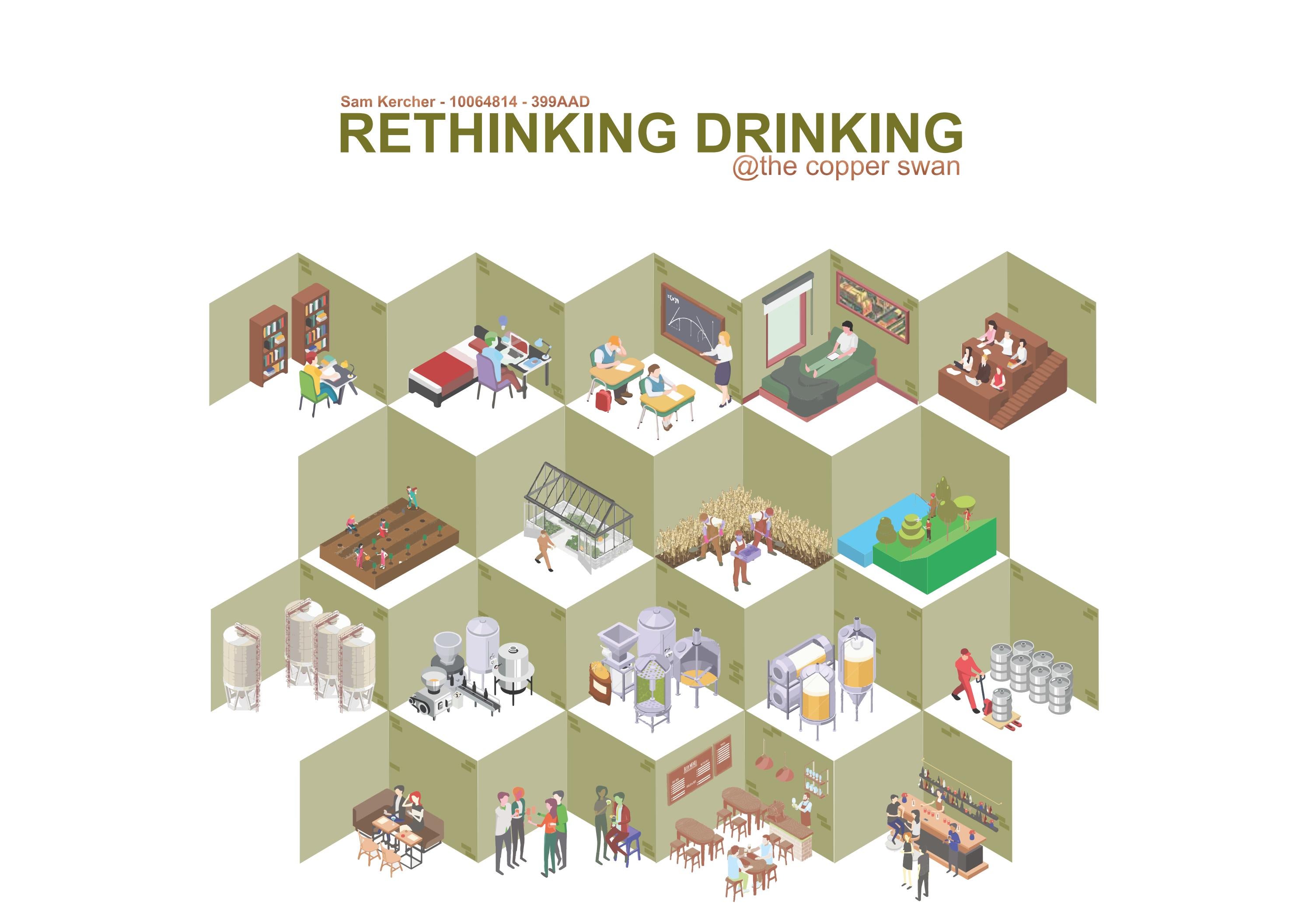 ReThinking Drinking - Undergraduate Design Project by samkercher - Issuu