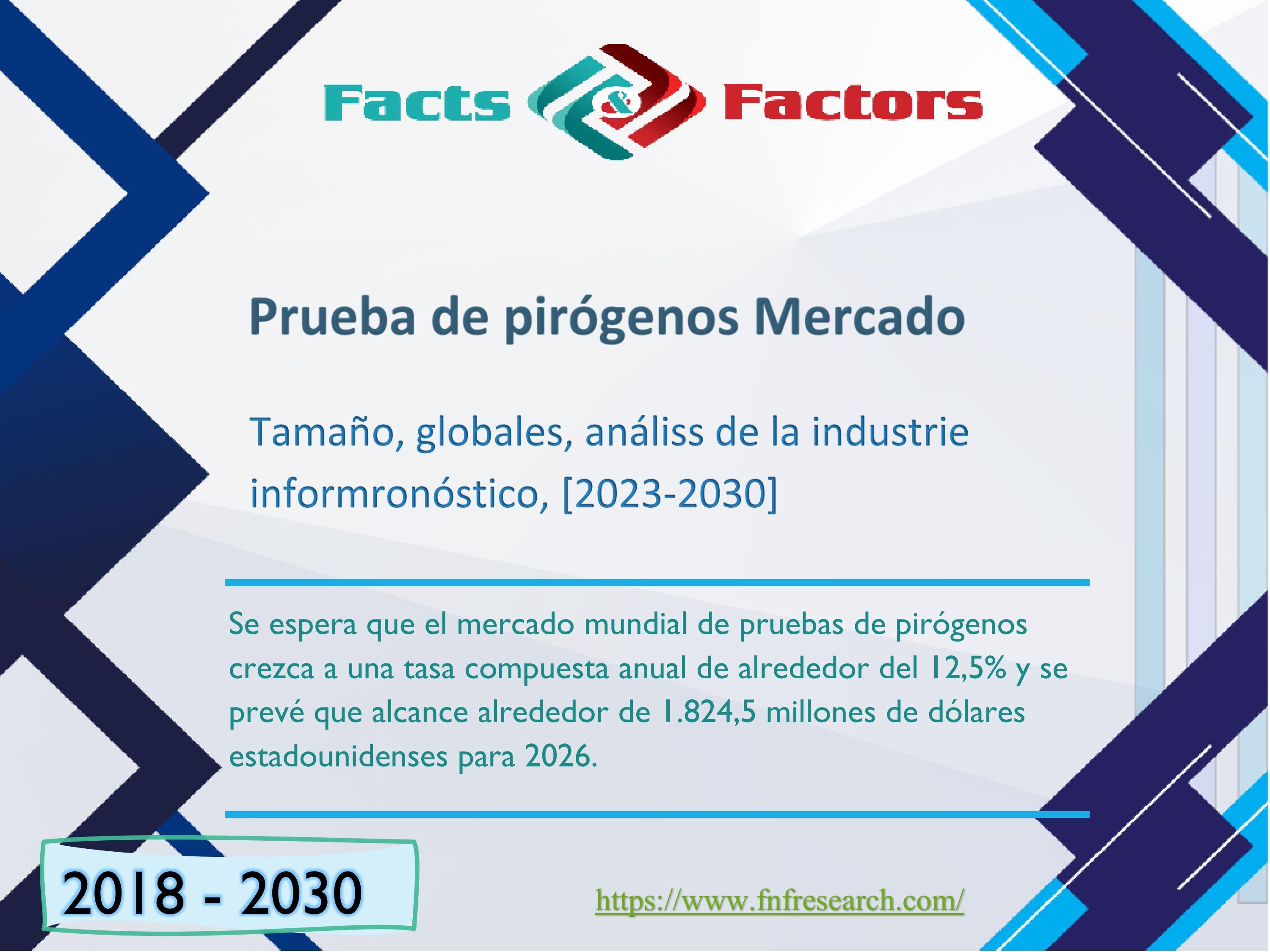 Prueba de pirógenos Tamaño del mercado, crecimiento, tendencias ...