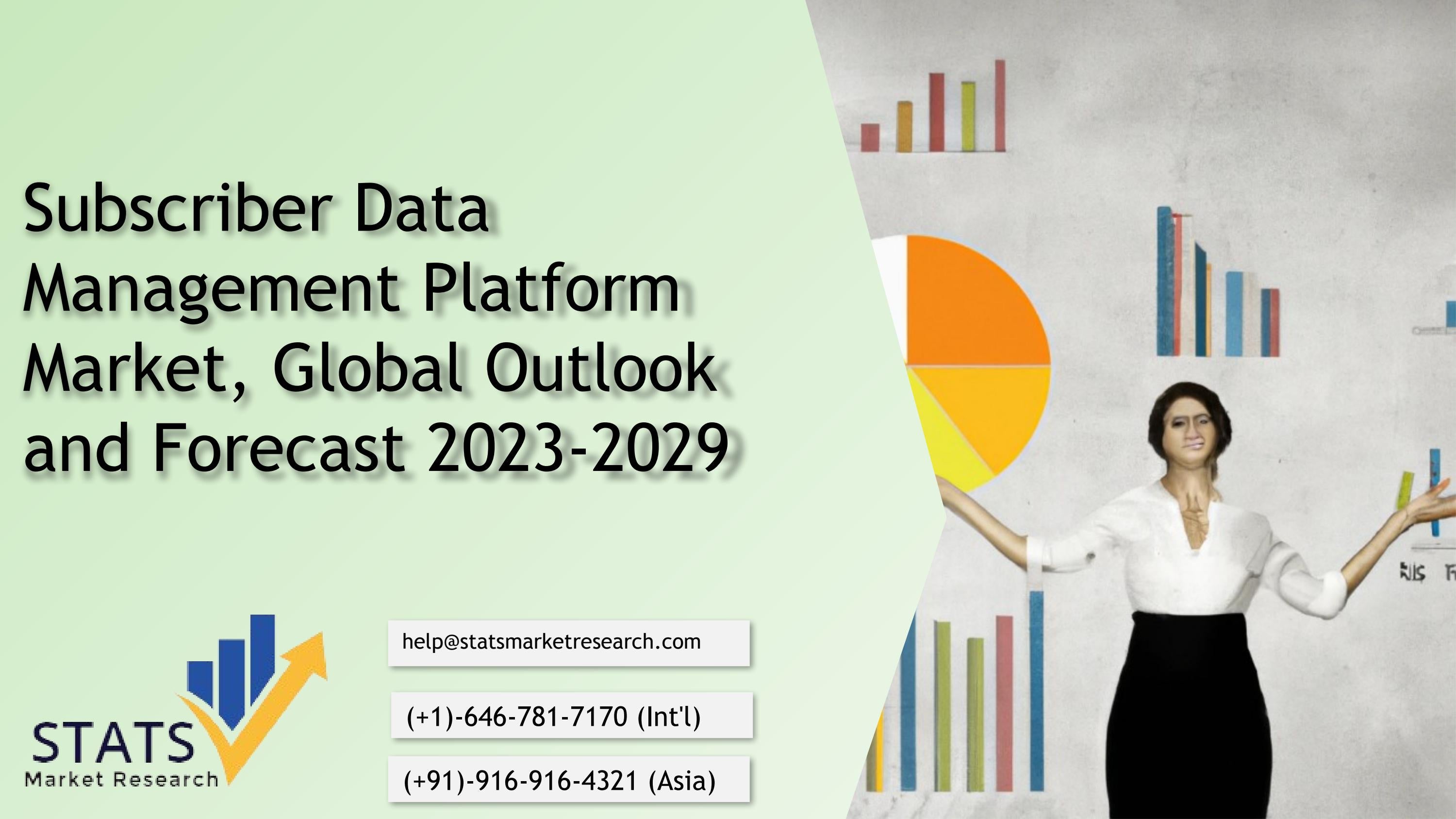 Subscriber Data Management Platform Market, Global Outlook and Forecast 2023-2029 by Aditya ...